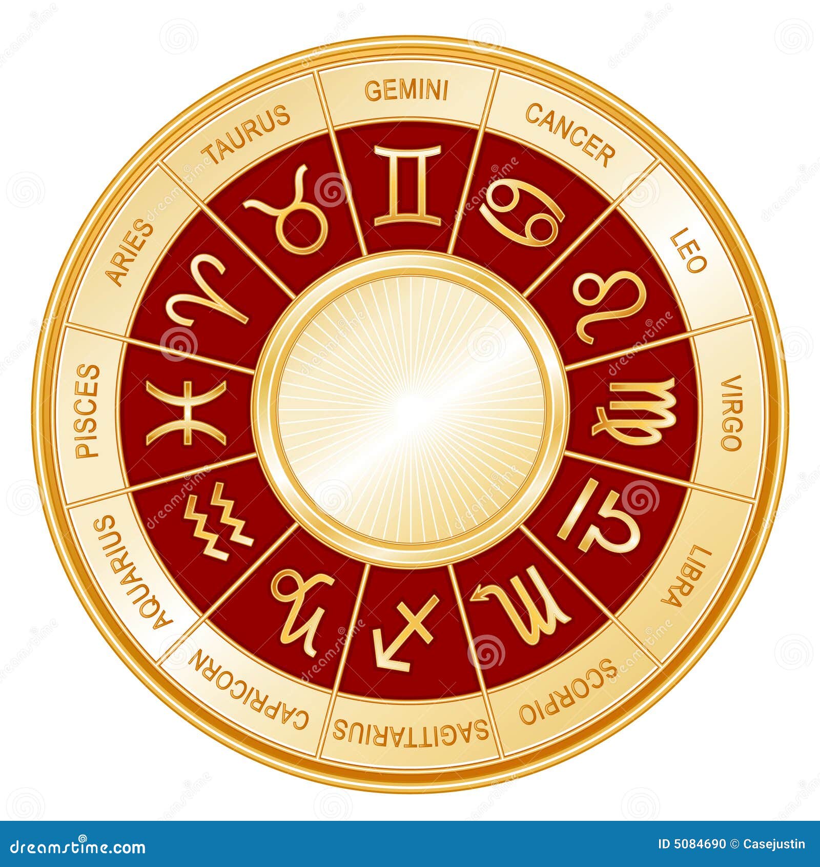 Roda Da Astrologia, Crimson (EPS+JPG) Ilustração do Vetor - Ilustração ...