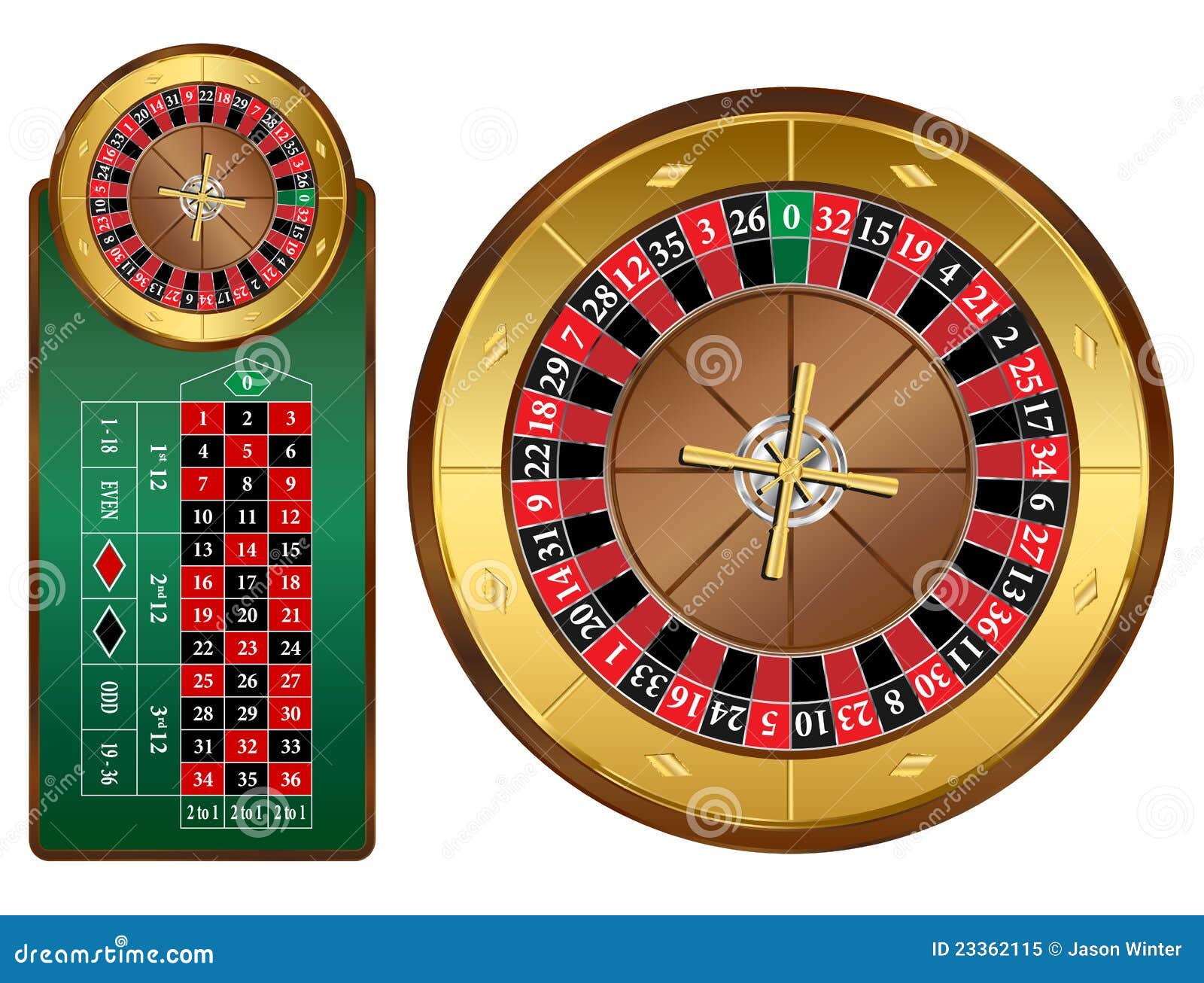 Roda da roleta ilustração do vetor. Ilustração de tabela - 23362115
