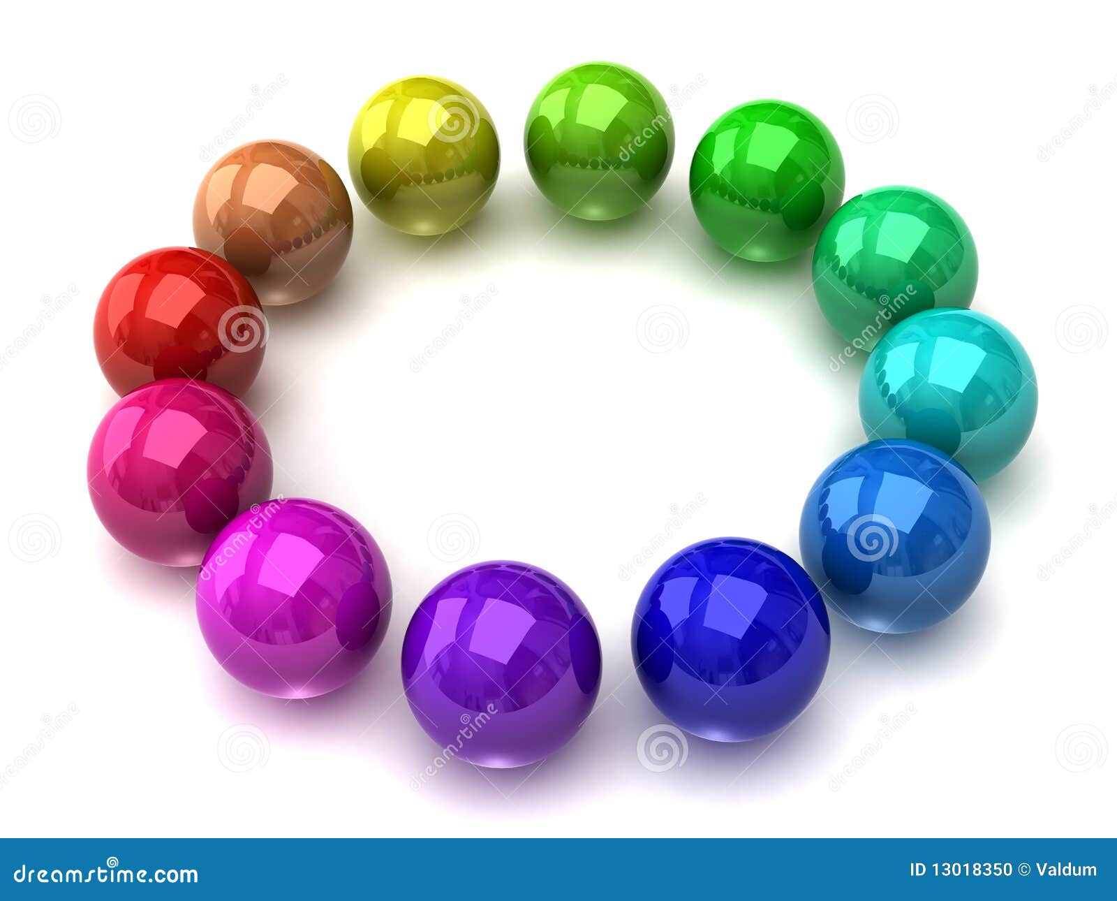 Roda de cor da esfera ilustração stock. Ilustração de grupo - 13018350