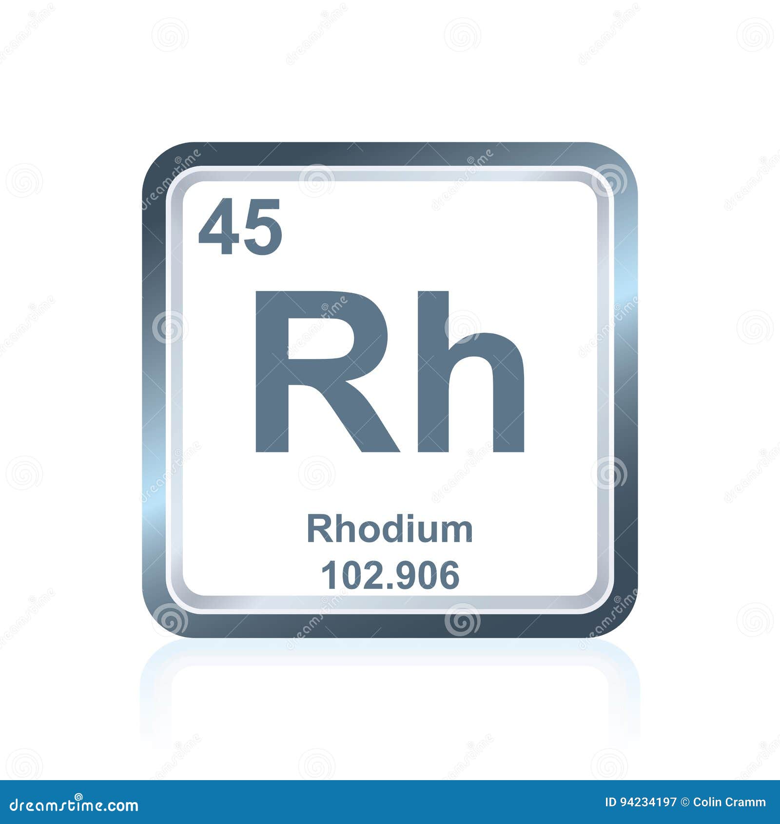 Rodio Dell'elemento Chimico Dalla Tabella Periodica Illustrazione di ...