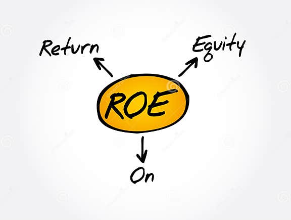 ROE - Return on Equity Acronym, Business Concept Background Stock ...