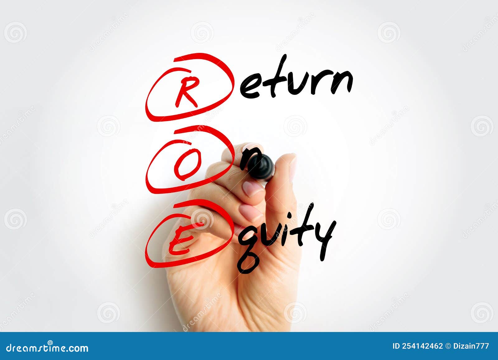ROE Return on Equity - Measure of the Profitability of a Business in ...