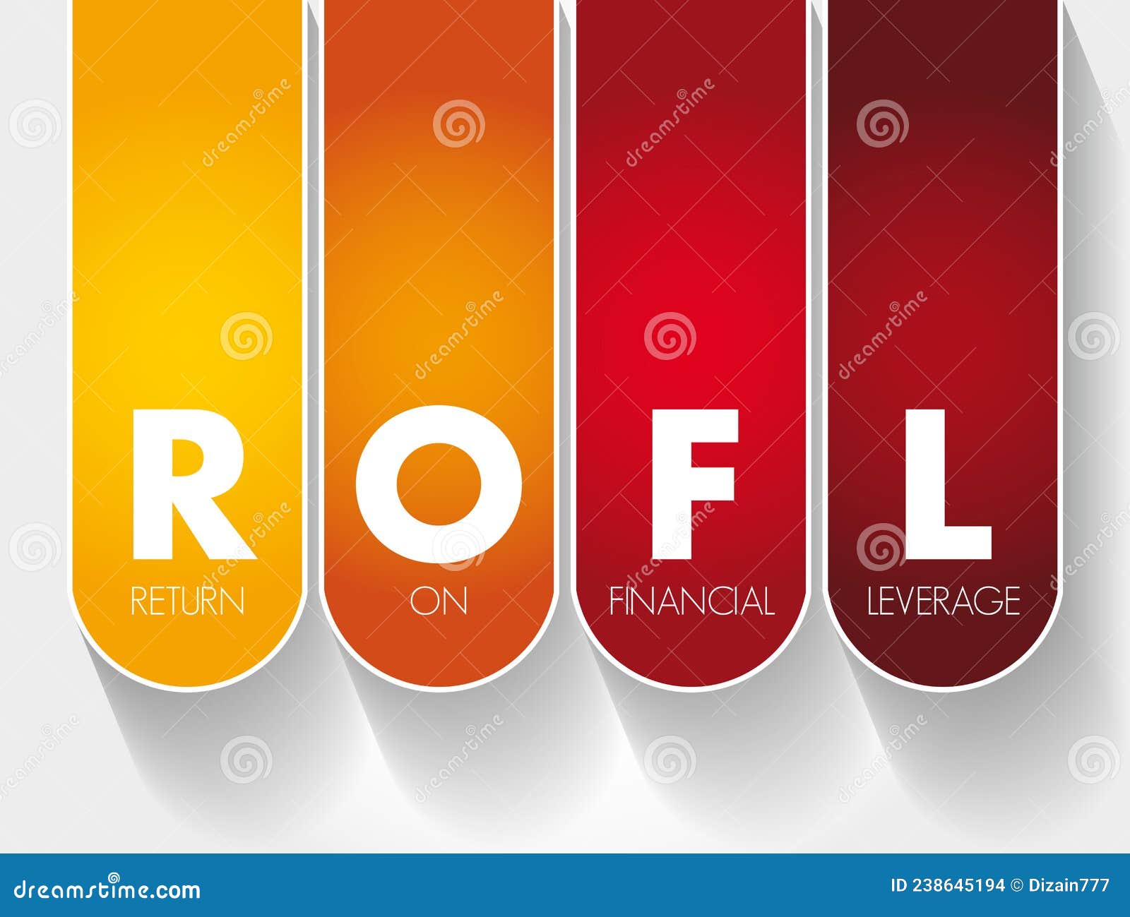 ROFL, Return On Financial Leverage. Concept With Keywords, People And ...