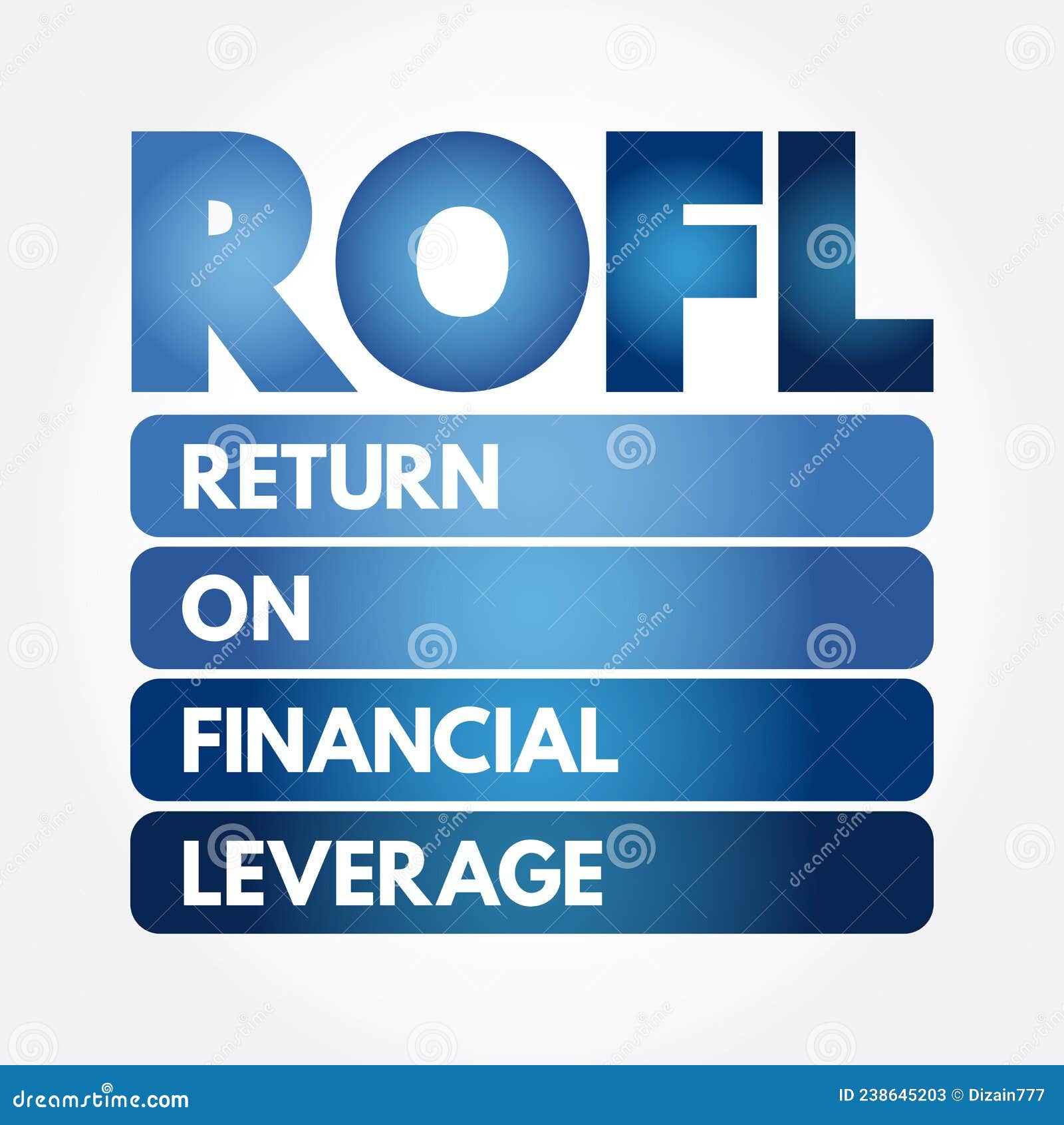 ROFL, Return On Financial Leverage. Concept With Keywords, People And ...