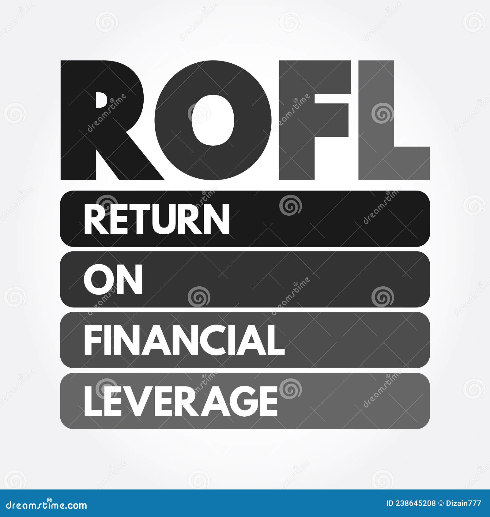 ROFL - Return on Financial Leverage Acronym, Business Concept ...