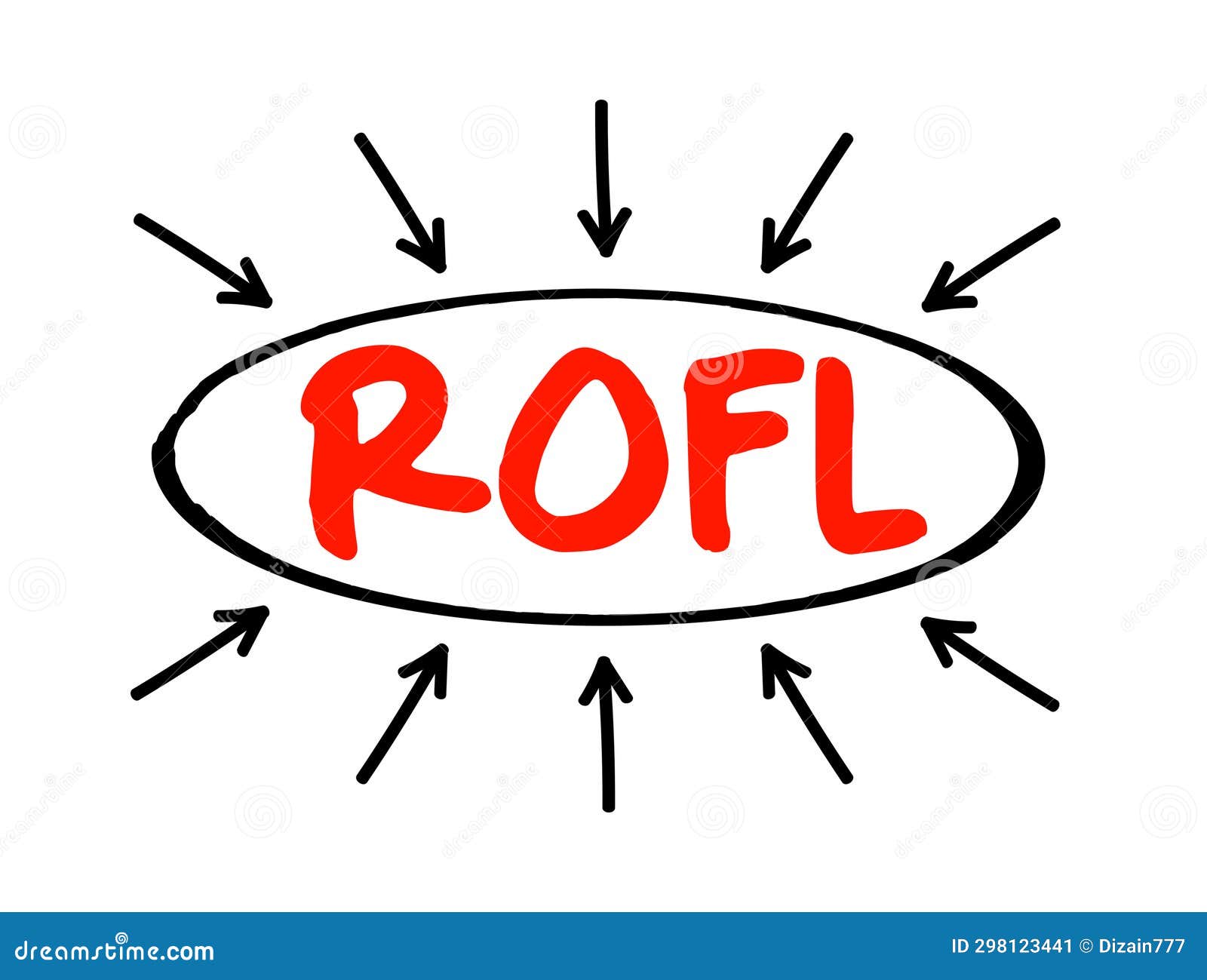 ROFL, Return On Financial Leverage. Concept With Keywords, People And ...