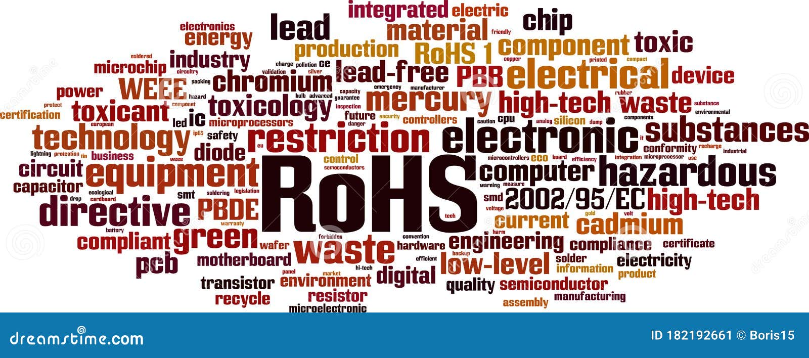 RoHS Hazardous Substances Directive Restriction Information Sign Vector ...