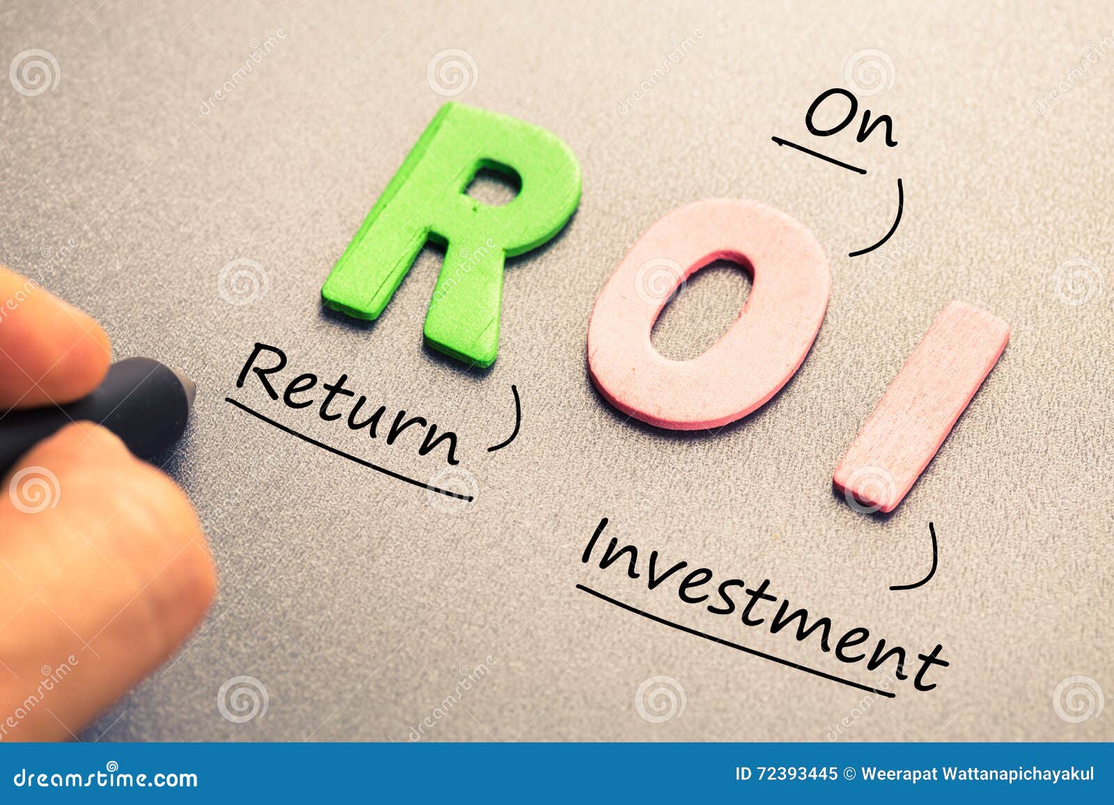 ROI stock image. Image of financial, return, word, topic - 72393445