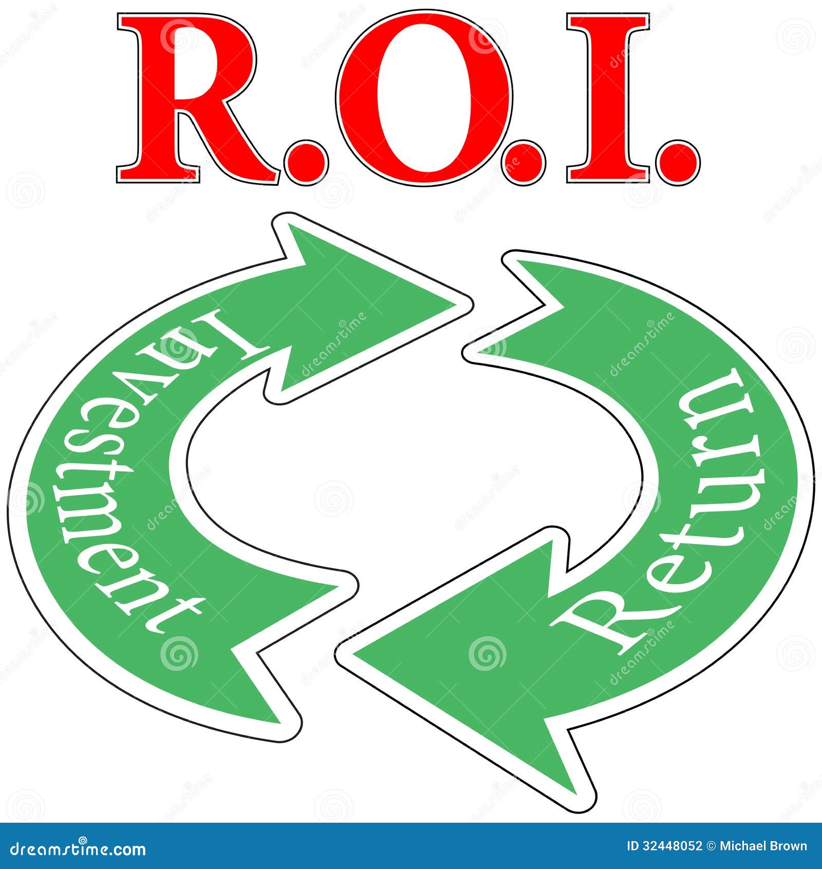 ROI Return on Investment Cycle Stock Vector - Illustration of ...