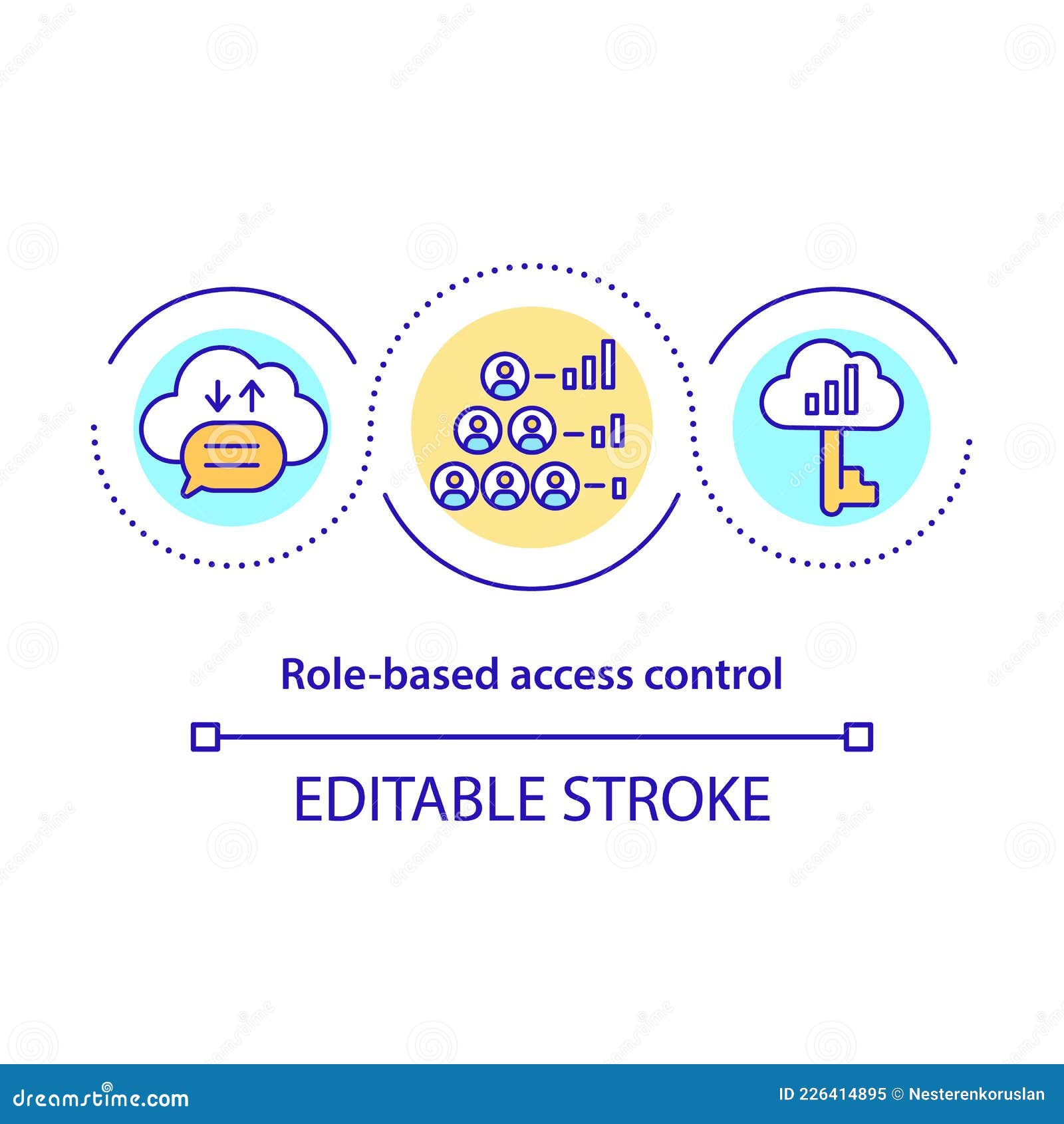 Role-based Access, Document Management Technology, Organized ...
