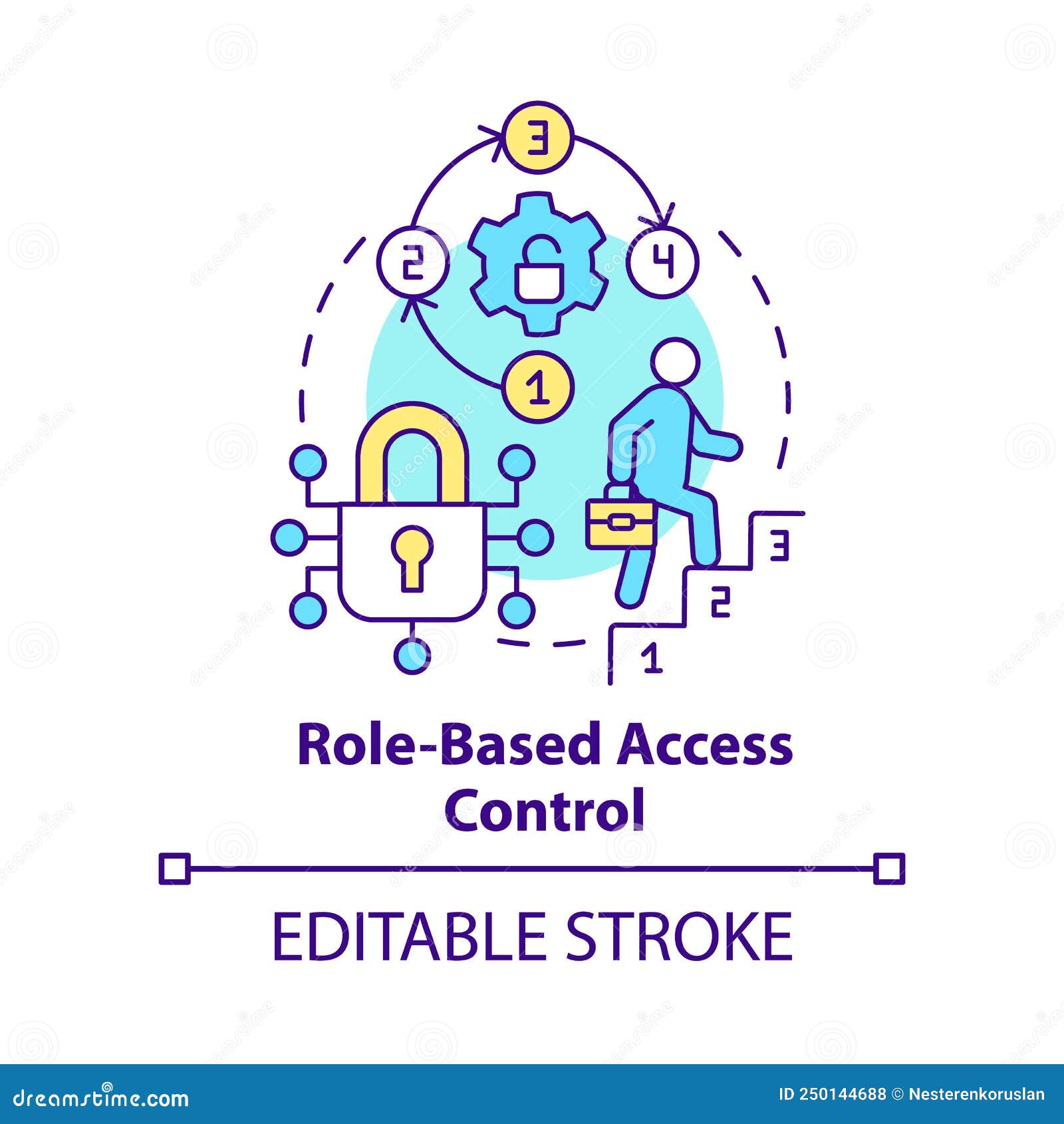 Role-based Access Control Concept Icon Stock Vector - Illustration of ... Role-based Access Control Concept Icon Stock Vector - Illustration of ...