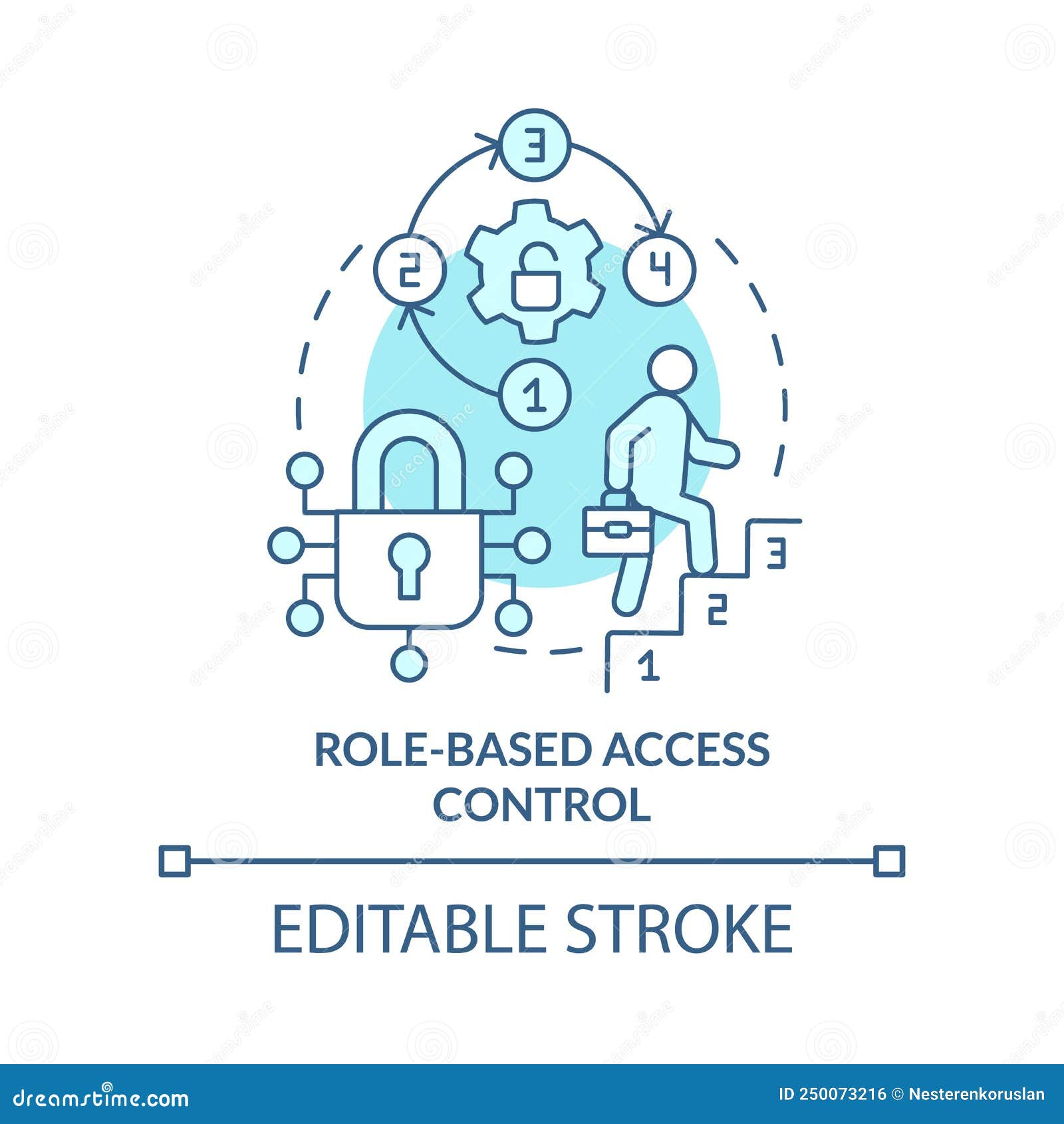 Role-based Access Control Turquoise Concept Icon Stock Vector ...