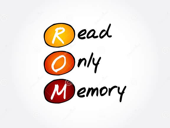 ROM - Read only Memory Acronym, Technology Concept Background Stock ...