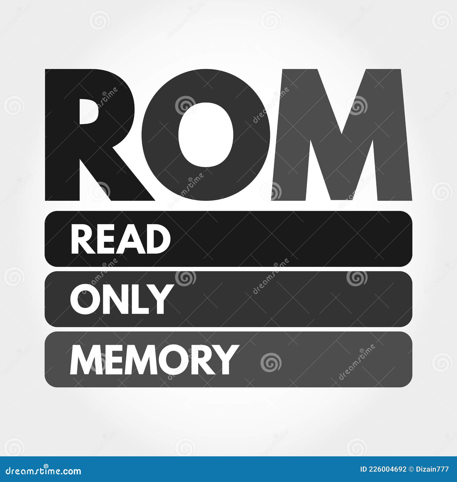 ROM - Read only Memory Acronym, Technology Concept Background Stock ...
