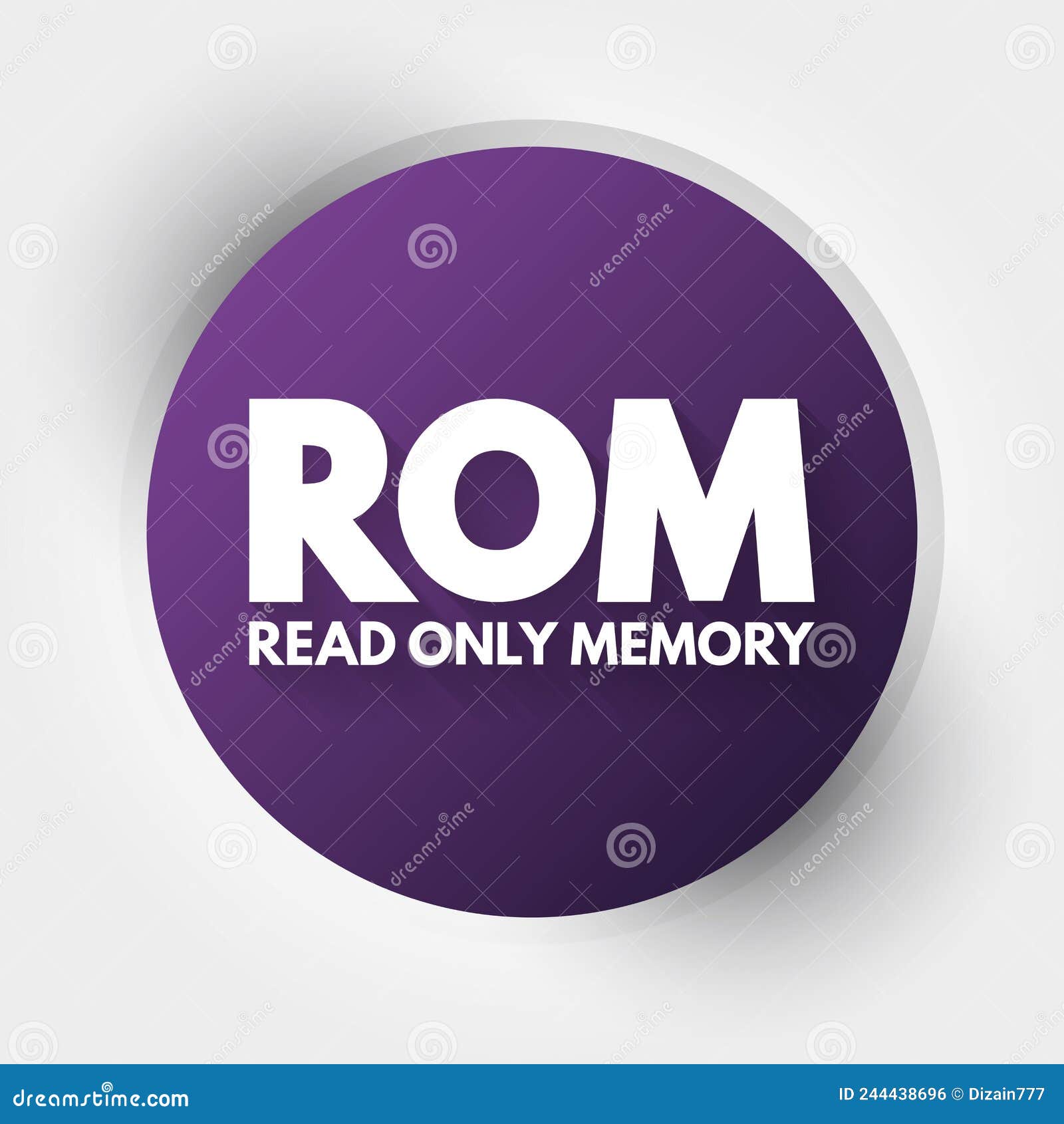 ROM - Read only Memory Acronym, Technology Concept Background Stock ...