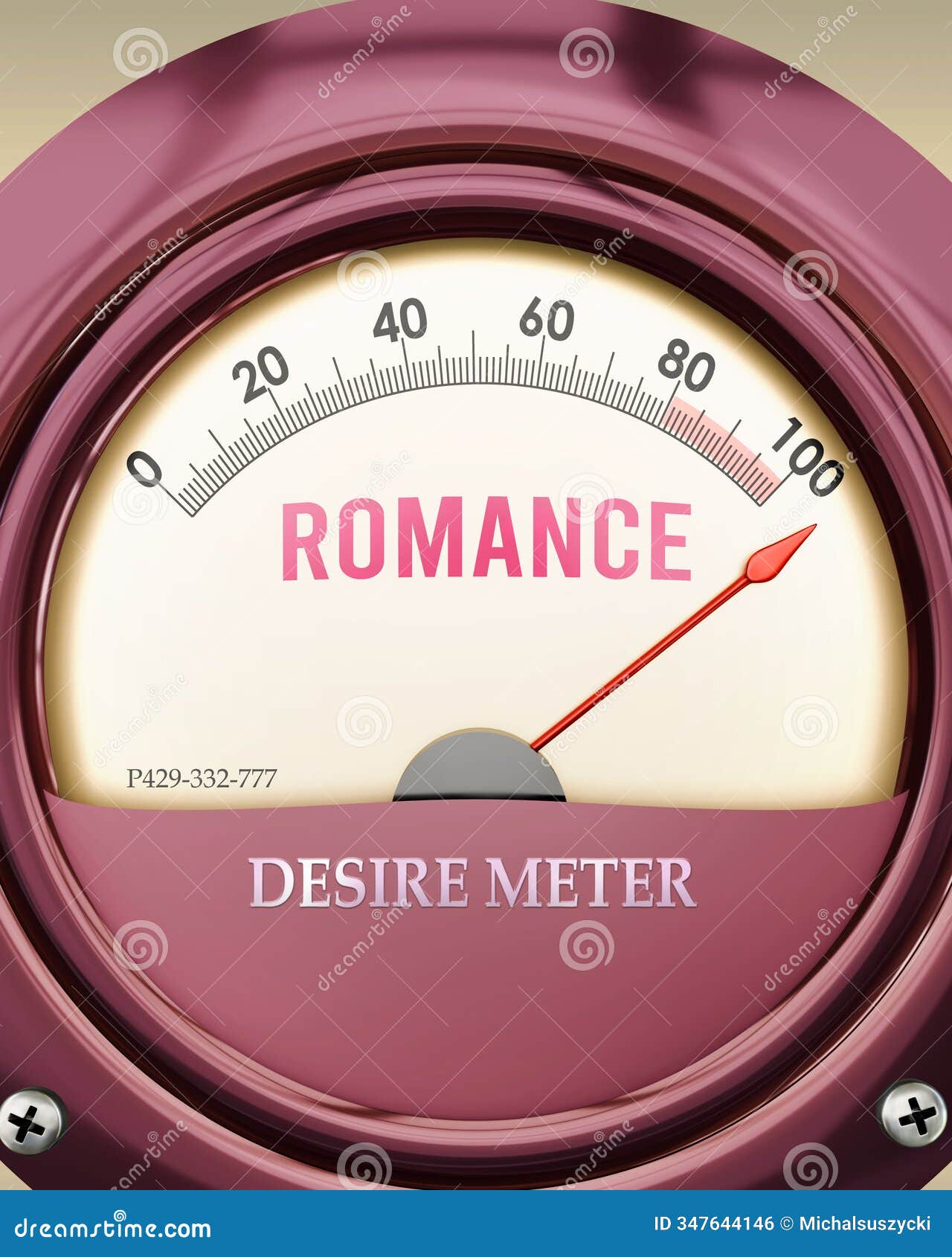 Romance and Desire Meter that is Hitting a Full Scale, Showing a Very ...