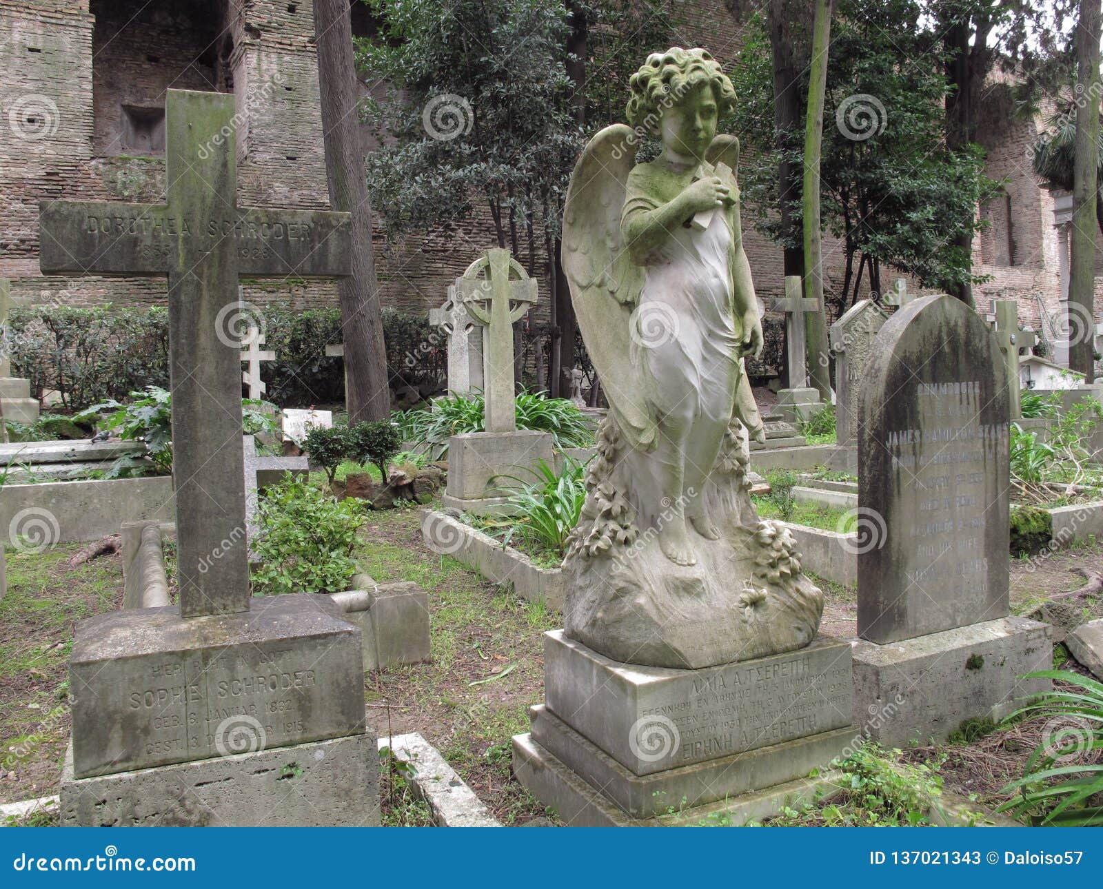 Rome the Non Catholic Cemetery Stock Image - Image of storico, romano ...
