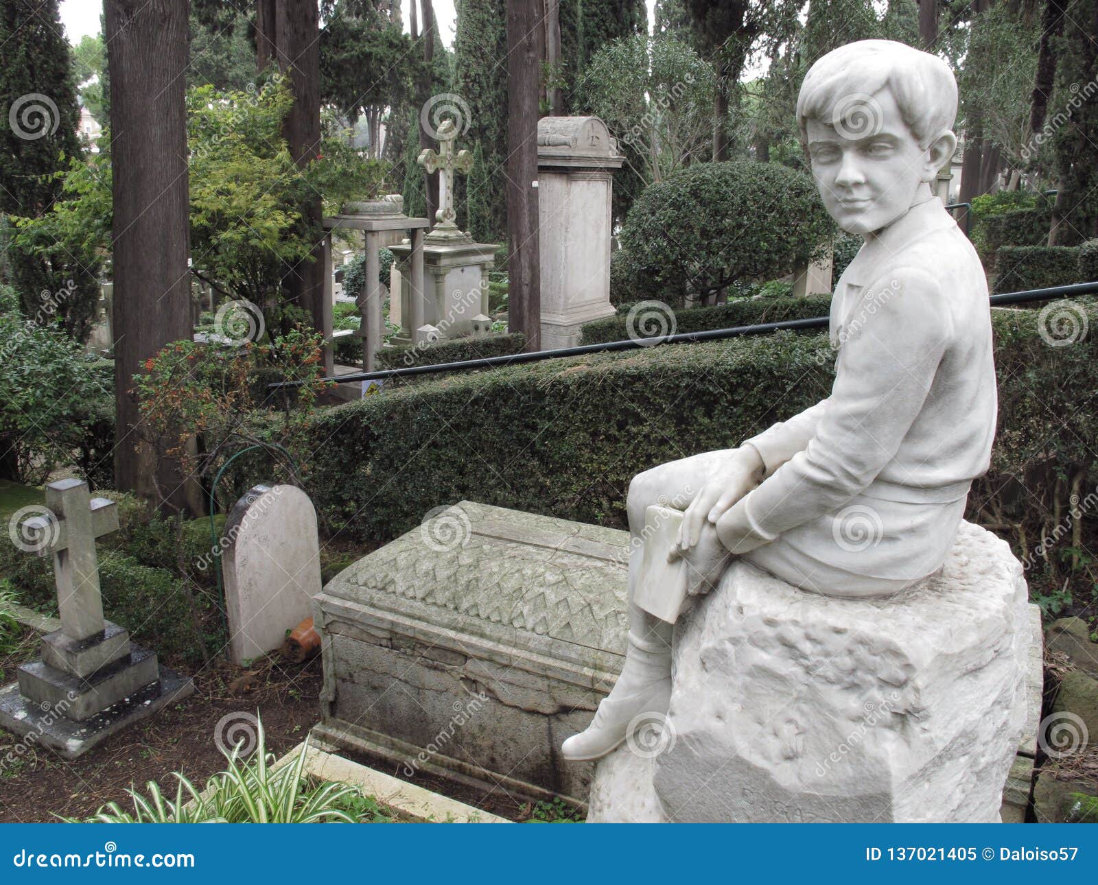 Rome the Non Catholic Cemetery Editorial Image - Image of forum ...