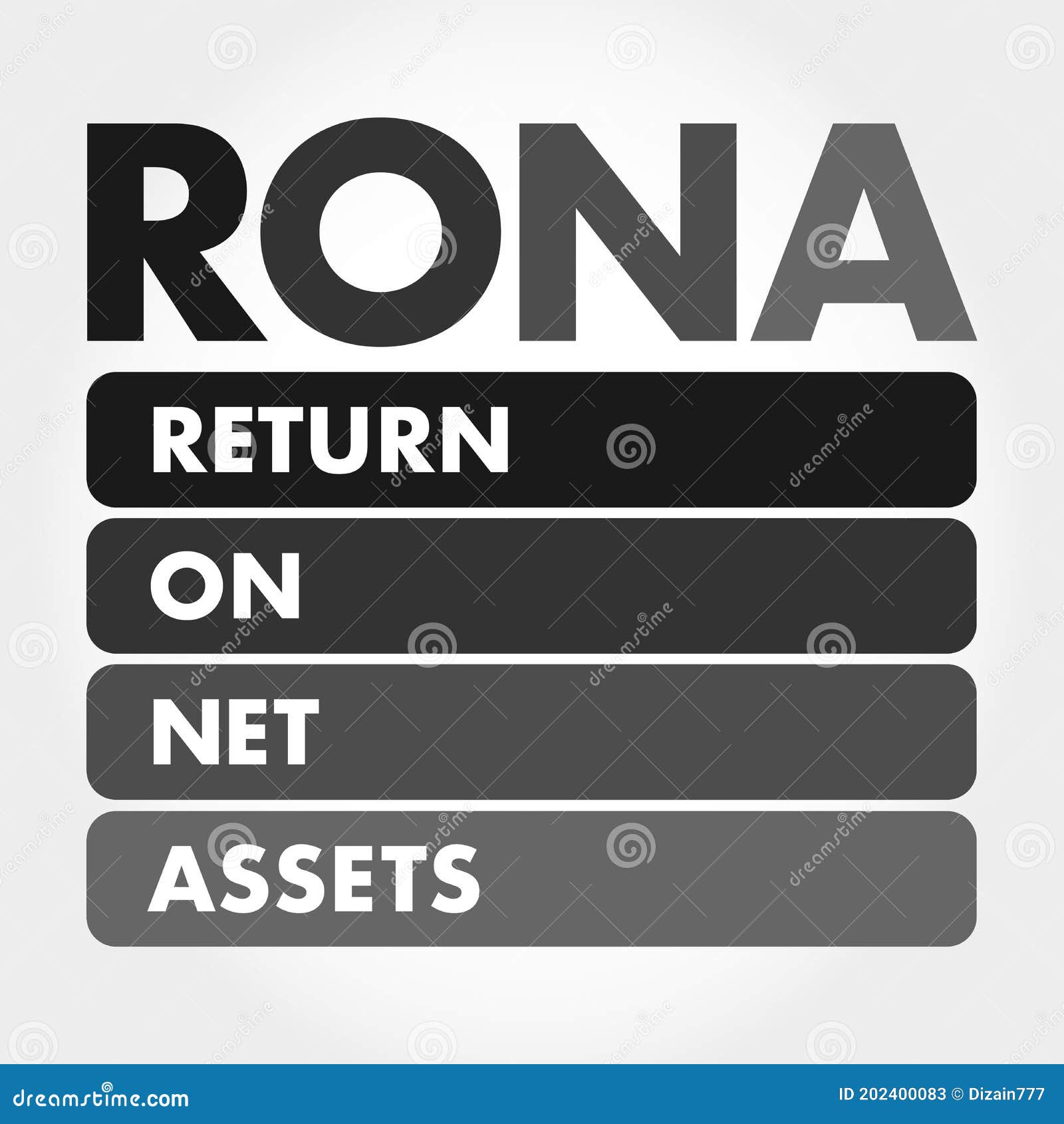 RONA, Return On Net Assets. Concept With Keywords, Letters And Icons ...