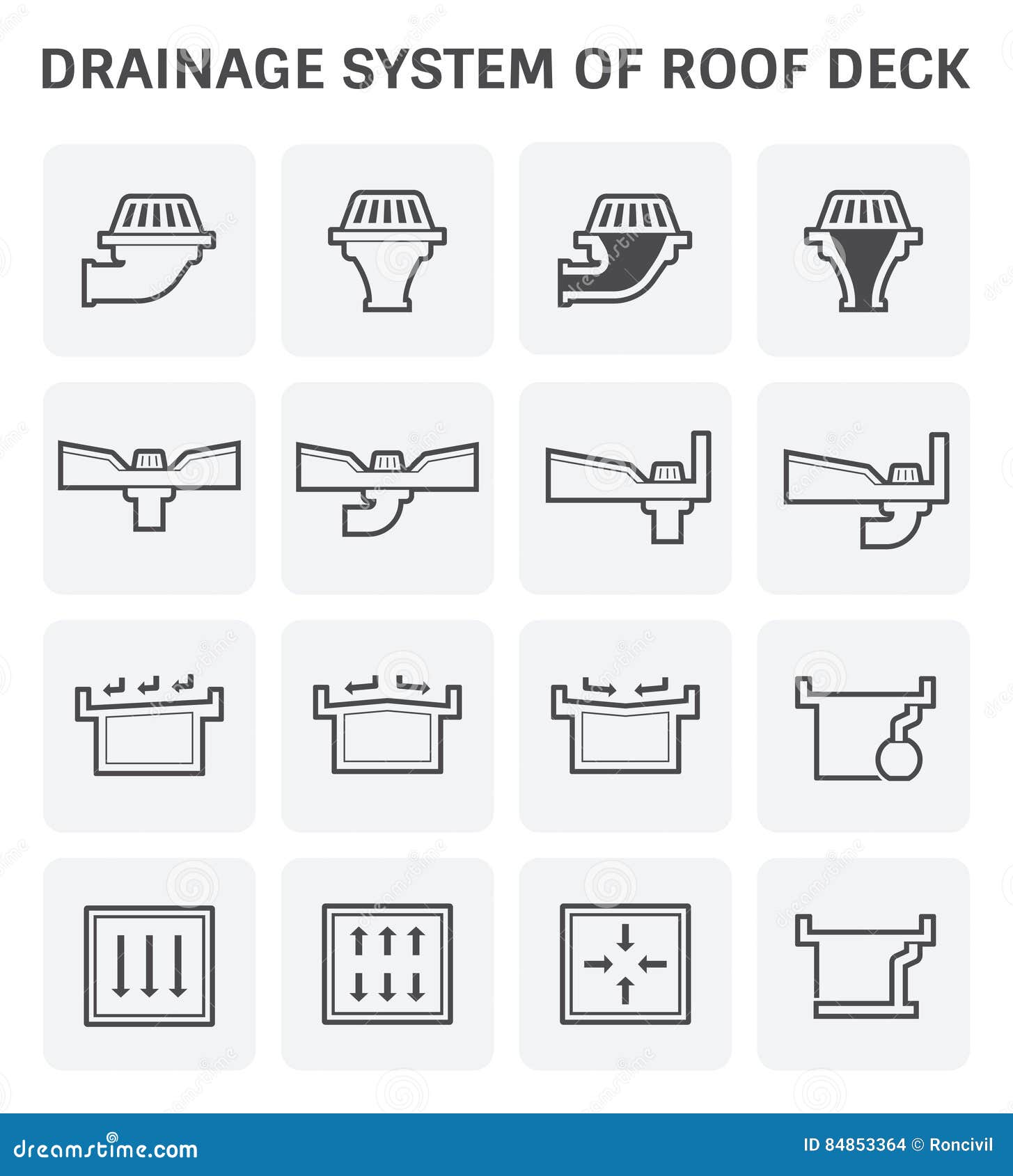 Roof Deck Drainage stock vector. Illustration of drain - 84853364