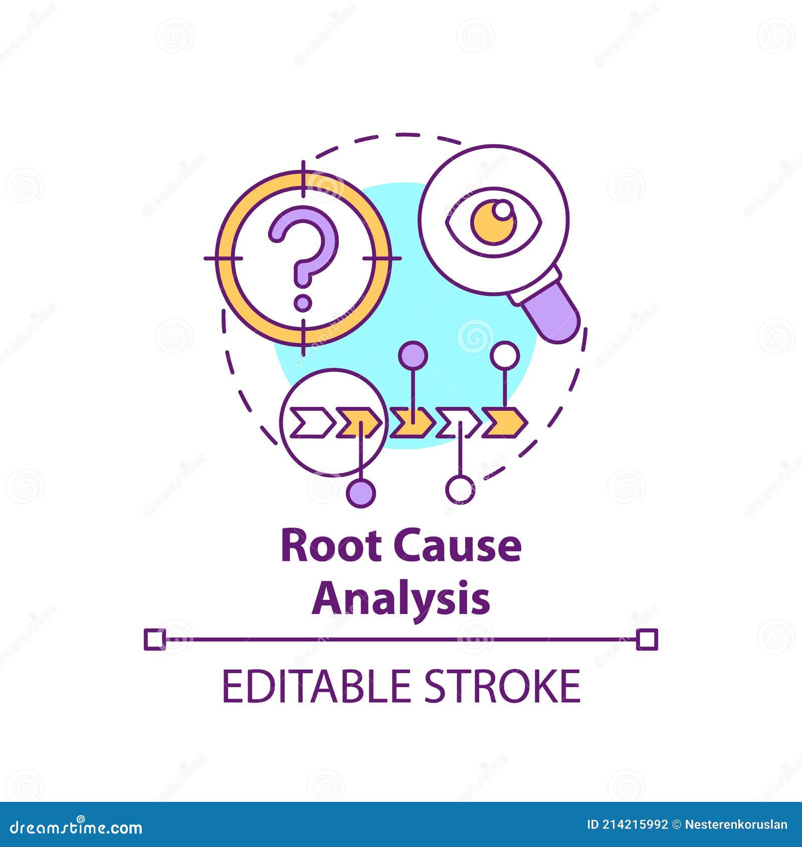 Root Cause Analysis Stock Illustration | CartoonDealer.com #84652258