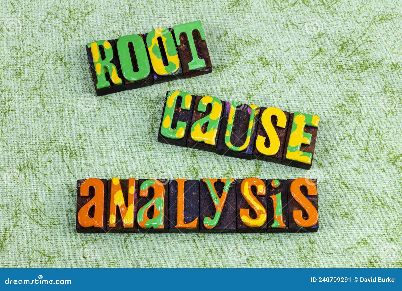 Root Cause Analysis Identify Problem Solution Method Failure Success ...