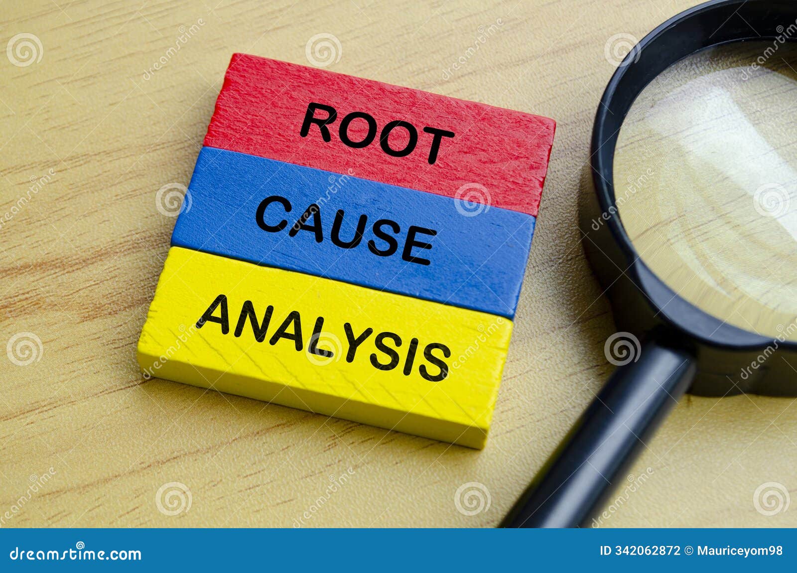 Root Cause Analysis Text on Multicolored Wooden Blocks with Magnifying ...