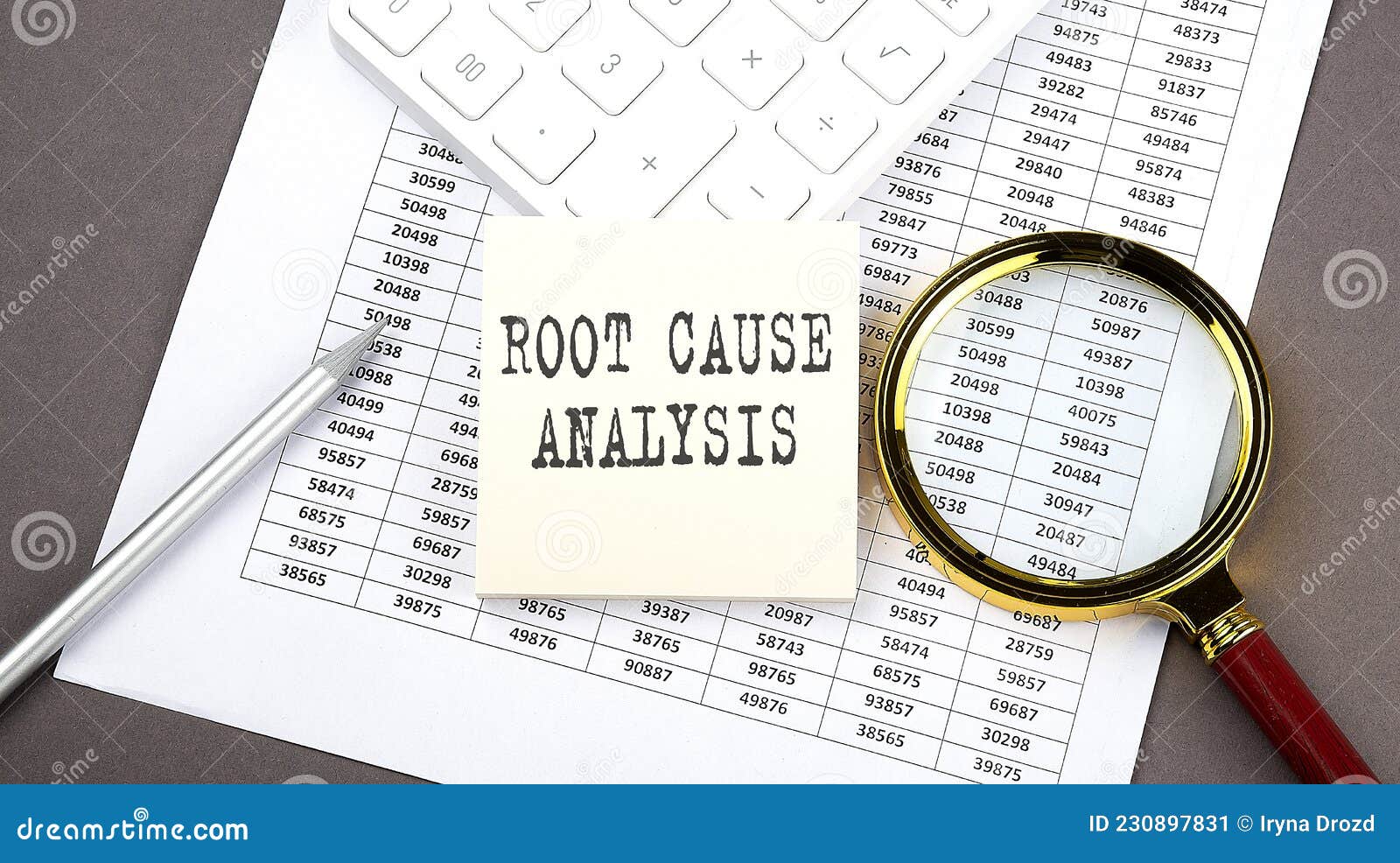 ROOT CAUSE ANALYSIS Text on Sticker on the Chart ,with Calculator and ...