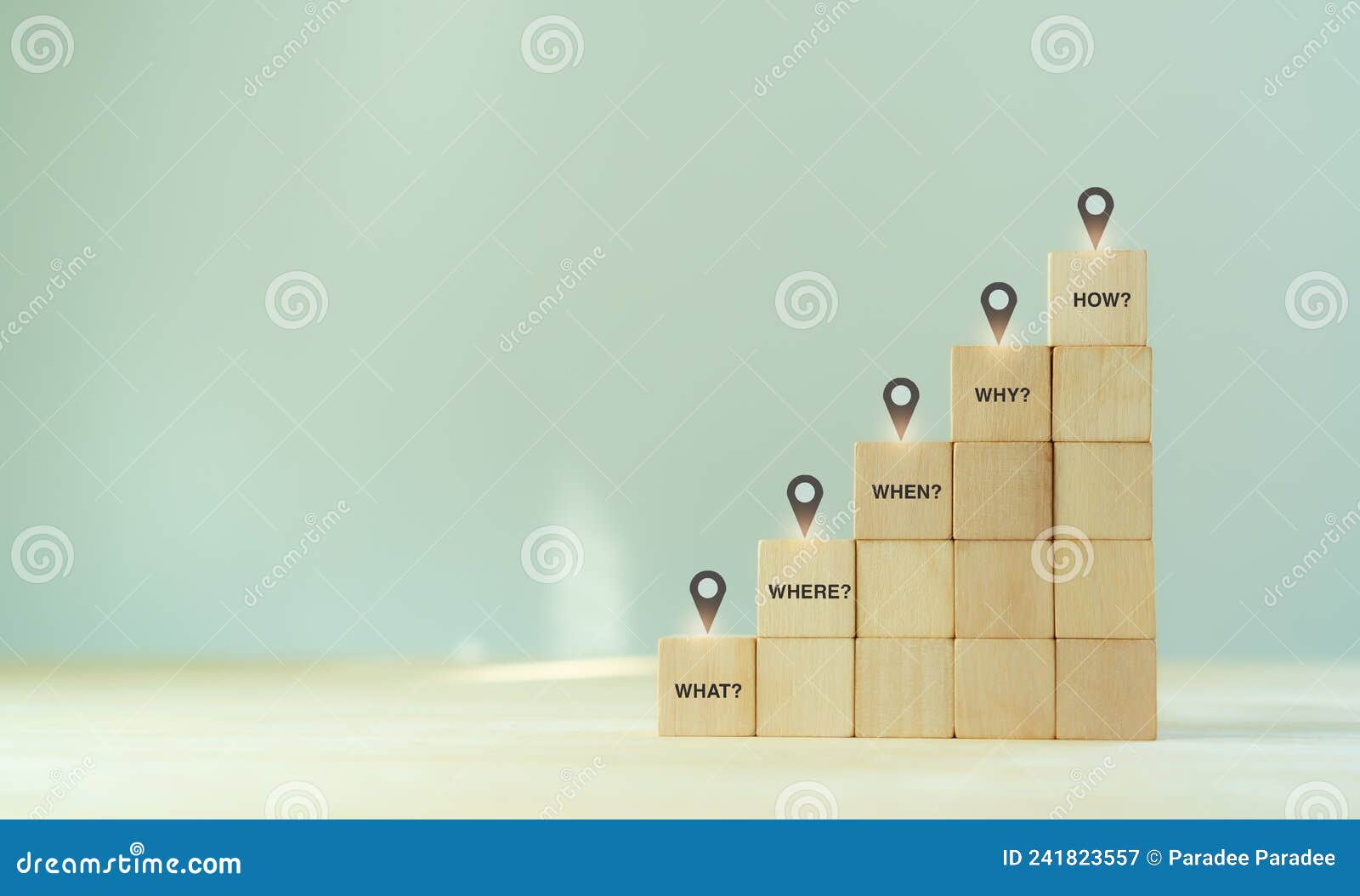 Root Cause Analysis and 5W1H Concept. Business Problem Analysis and ...