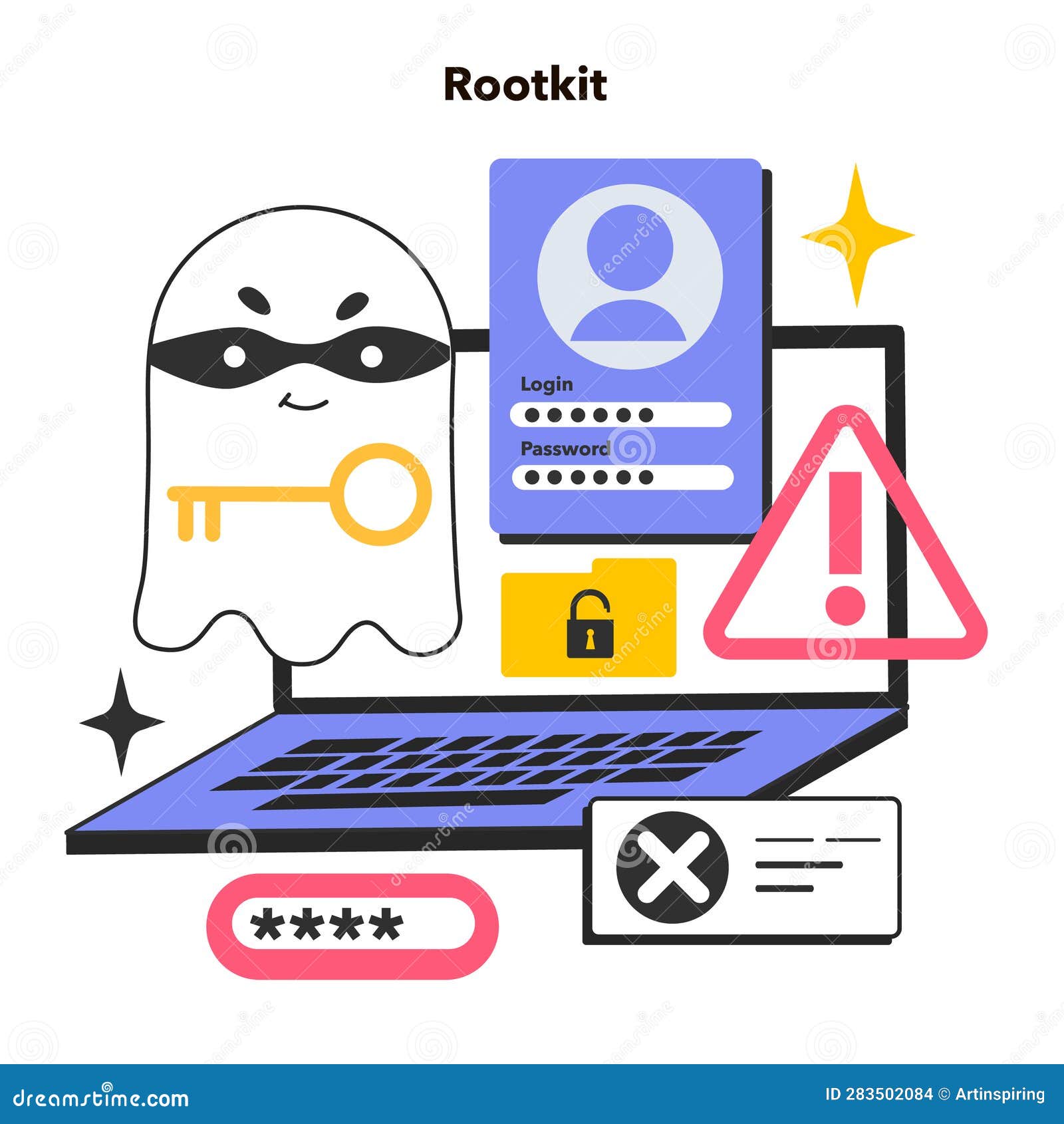 Rootkit. Computer Program Hiding Malicious Actions from Antiviruse ...