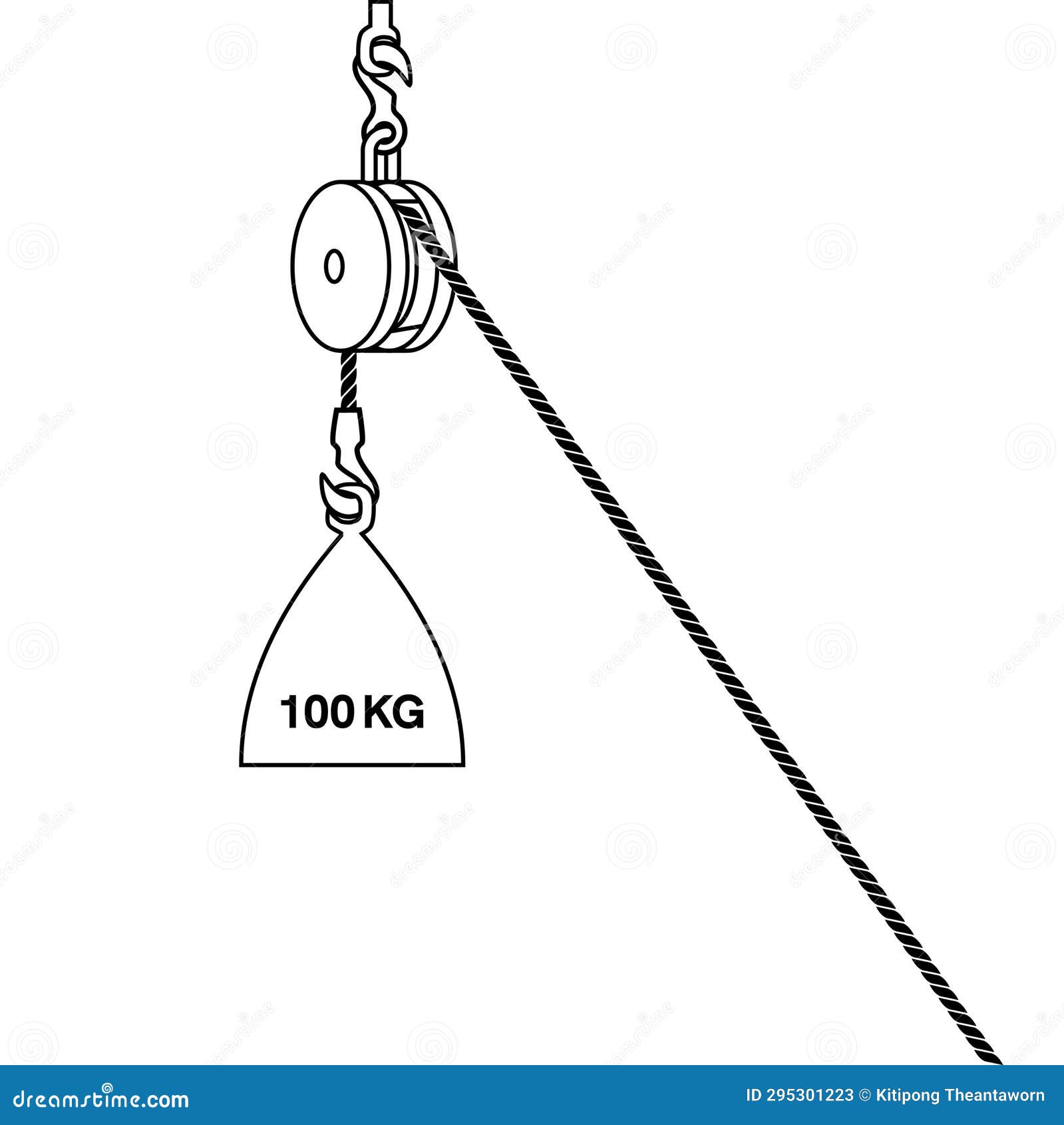 Pulley System On Inclined Plane. Lifting A Load. Pulling A Load ...