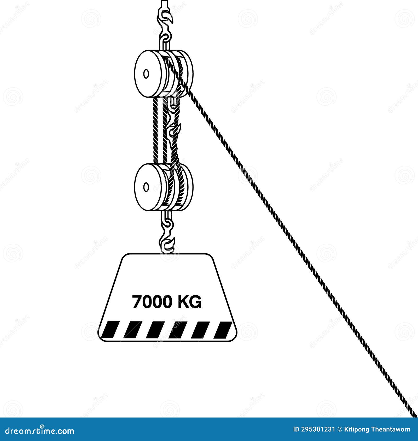 Pulley System On Inclined Plane. Lifting A Load. Pulling A Load ...