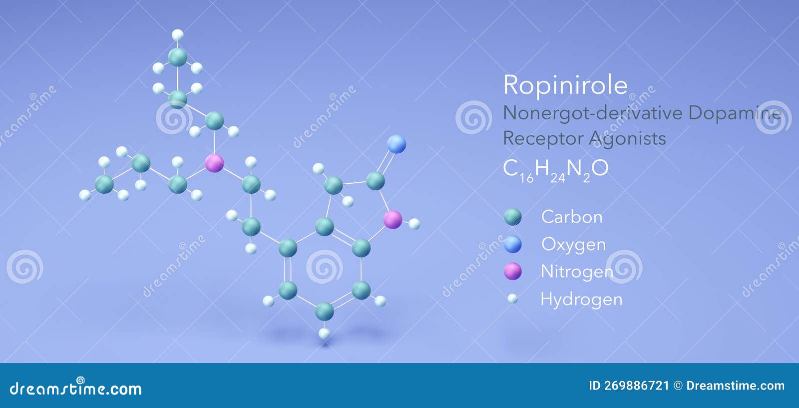 Ropinirole Molecule, Molecular Structures, Requip, 3d Model, Structural ...