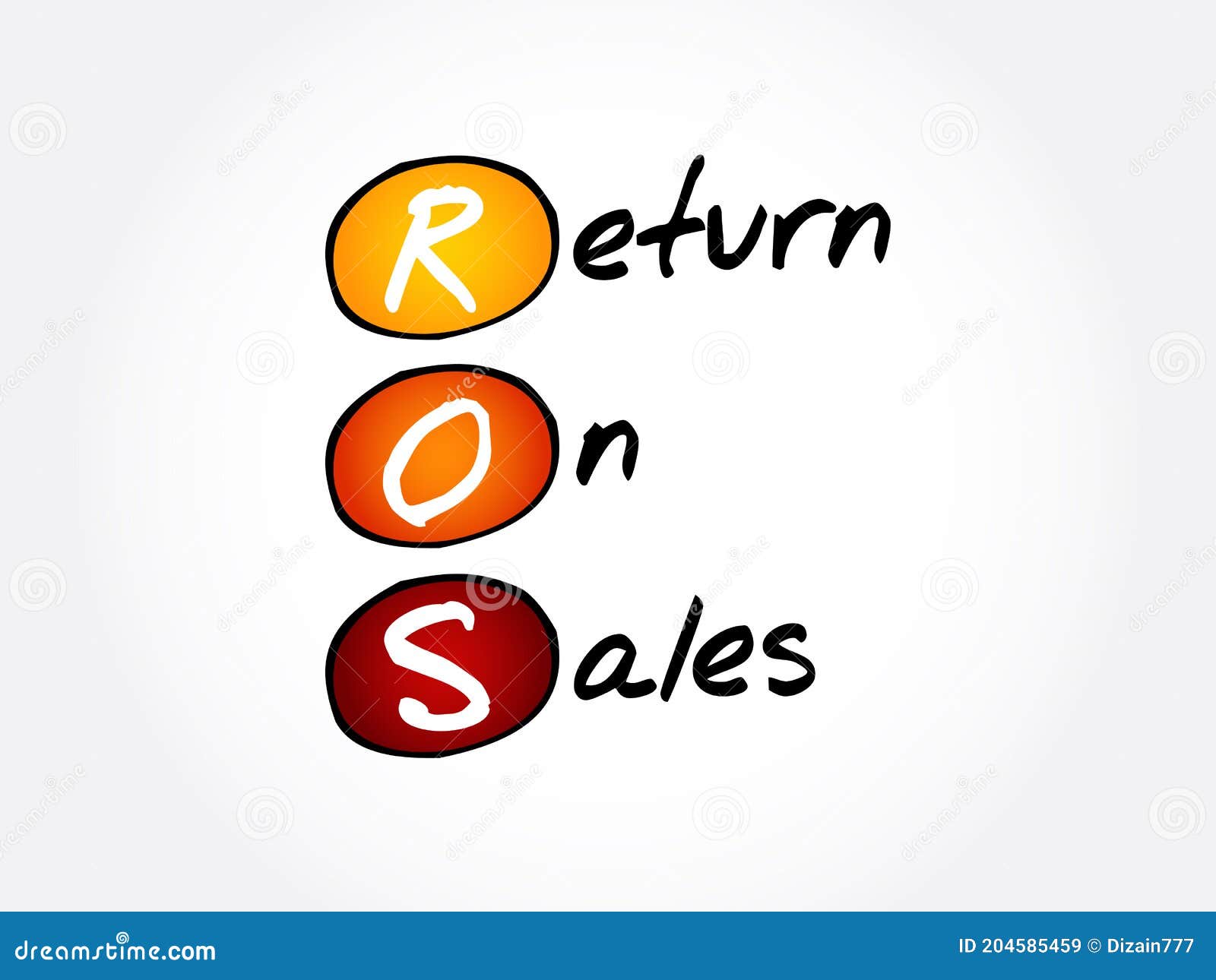 Ros Return On Sales Concept With Icon Set Template Banner With Modern ...