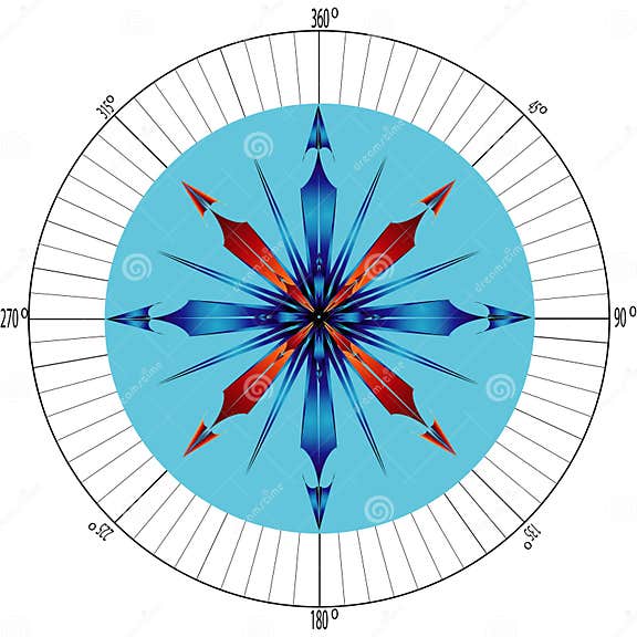 Rosa de compás con grados stock de ilustración. Ilustración de ...