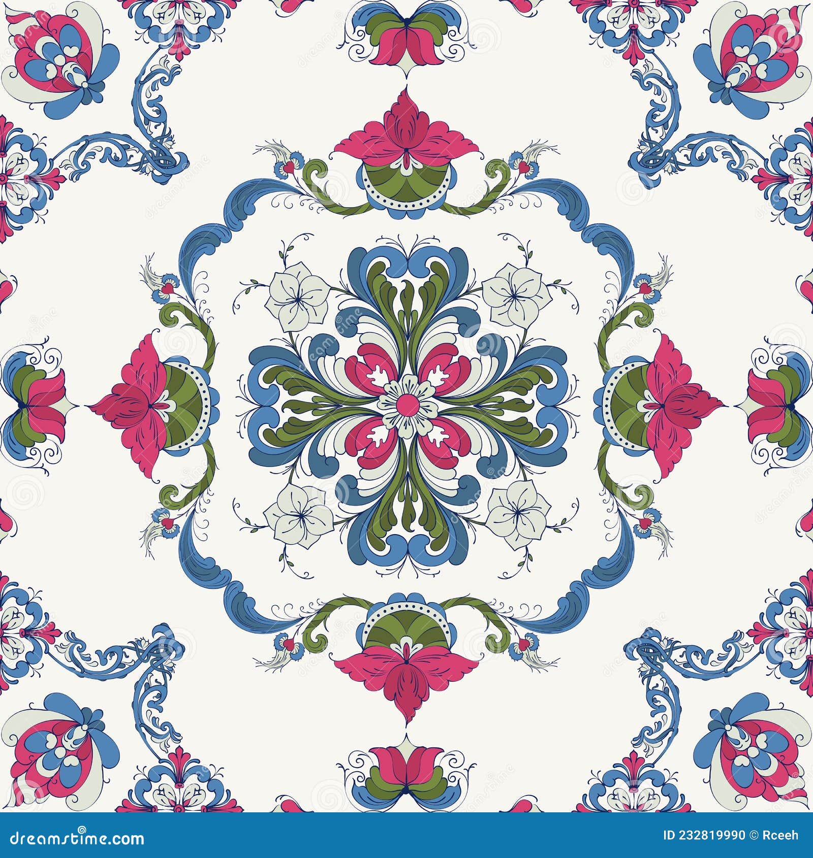 Rosemaling Vector Pattern 46 Stock Vector - Illustration of pattern ...