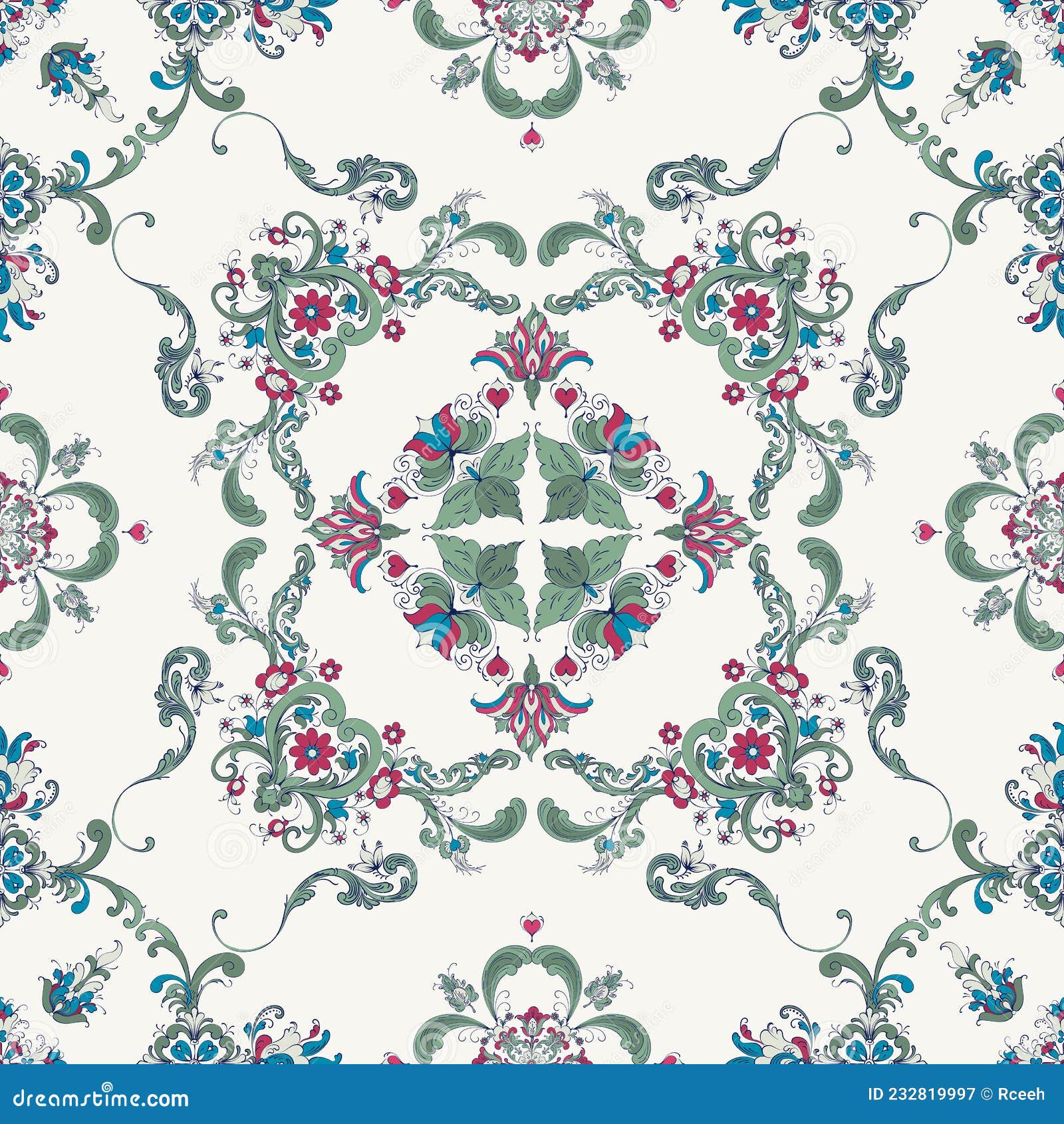 Rosemaling Vector Pattern 48 Stock Vector - Illustration of norway ...