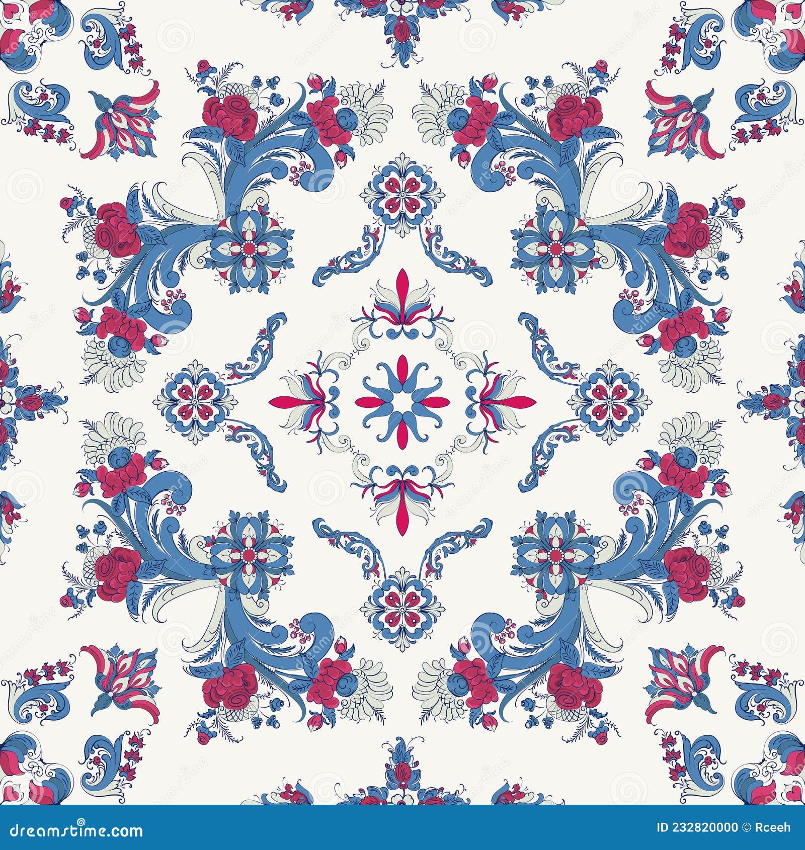 Rosemaling Vector Pattern 49 Stock Vector - Illustration of ethnic ...