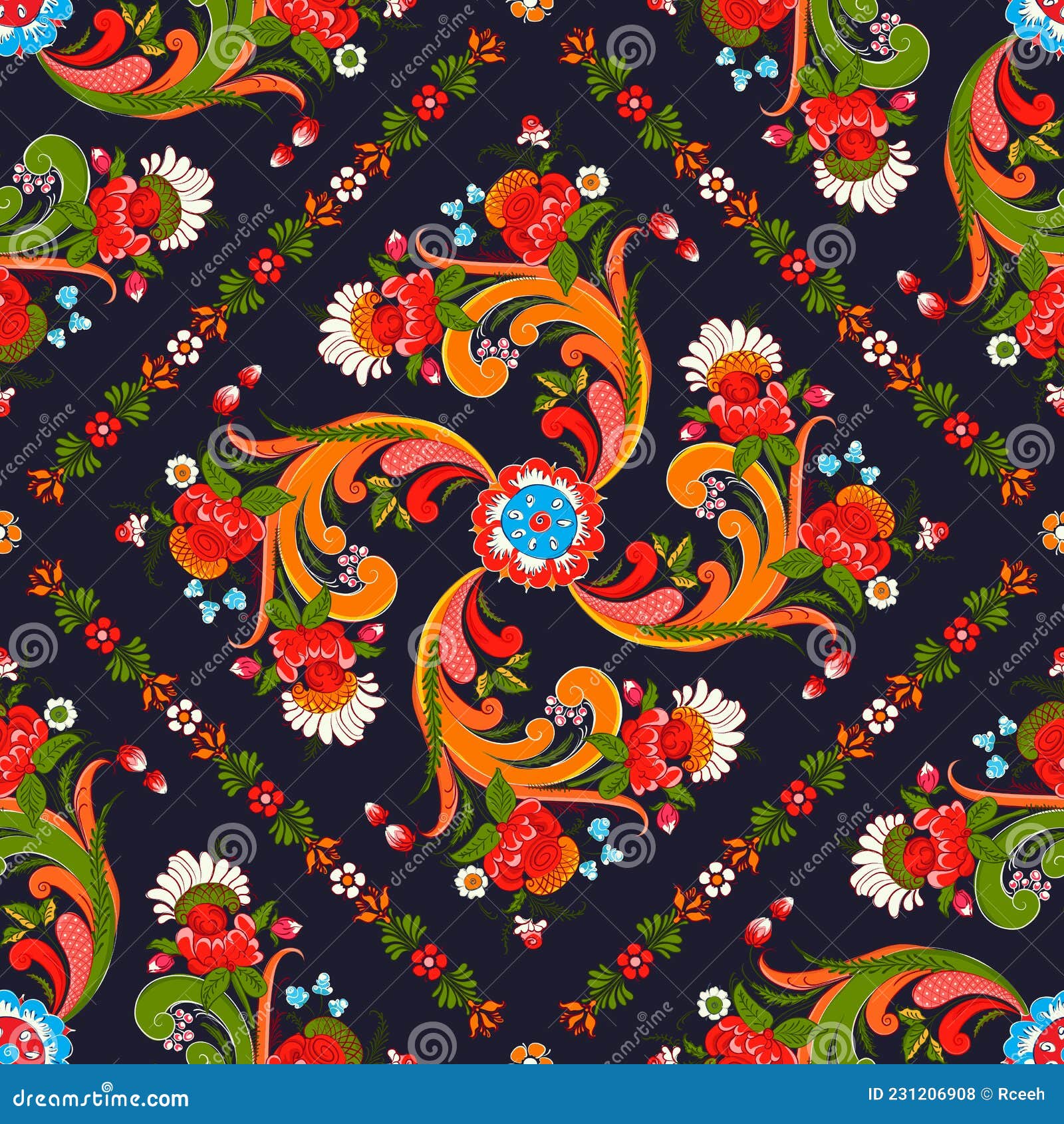 Rosemaling vector pattern stock vector. Illustration of decorative ...