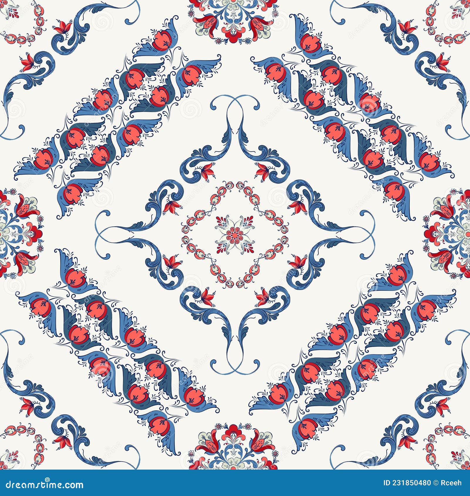 Rosemaling Vector Pattern 12 Stock Vector - Illustration of flower ...