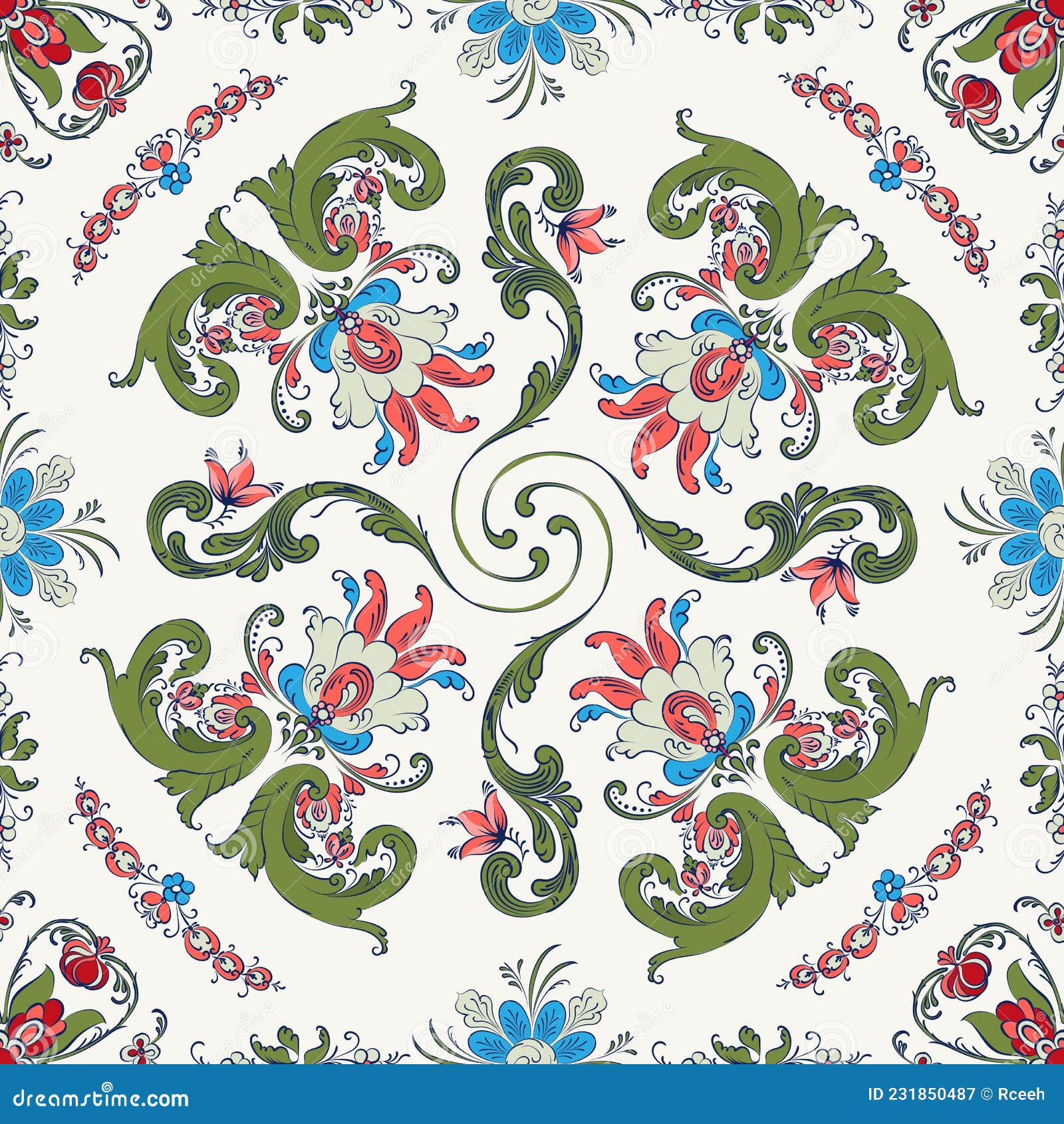 Rosemaling Vector Pattern 13 Stock Vector - Illustration of pattern ...
