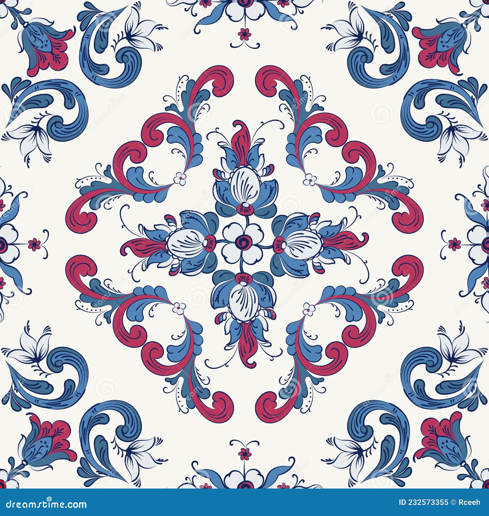 Rosemaling Vector Pattern 30 Stock Vector - Illustration of print ...