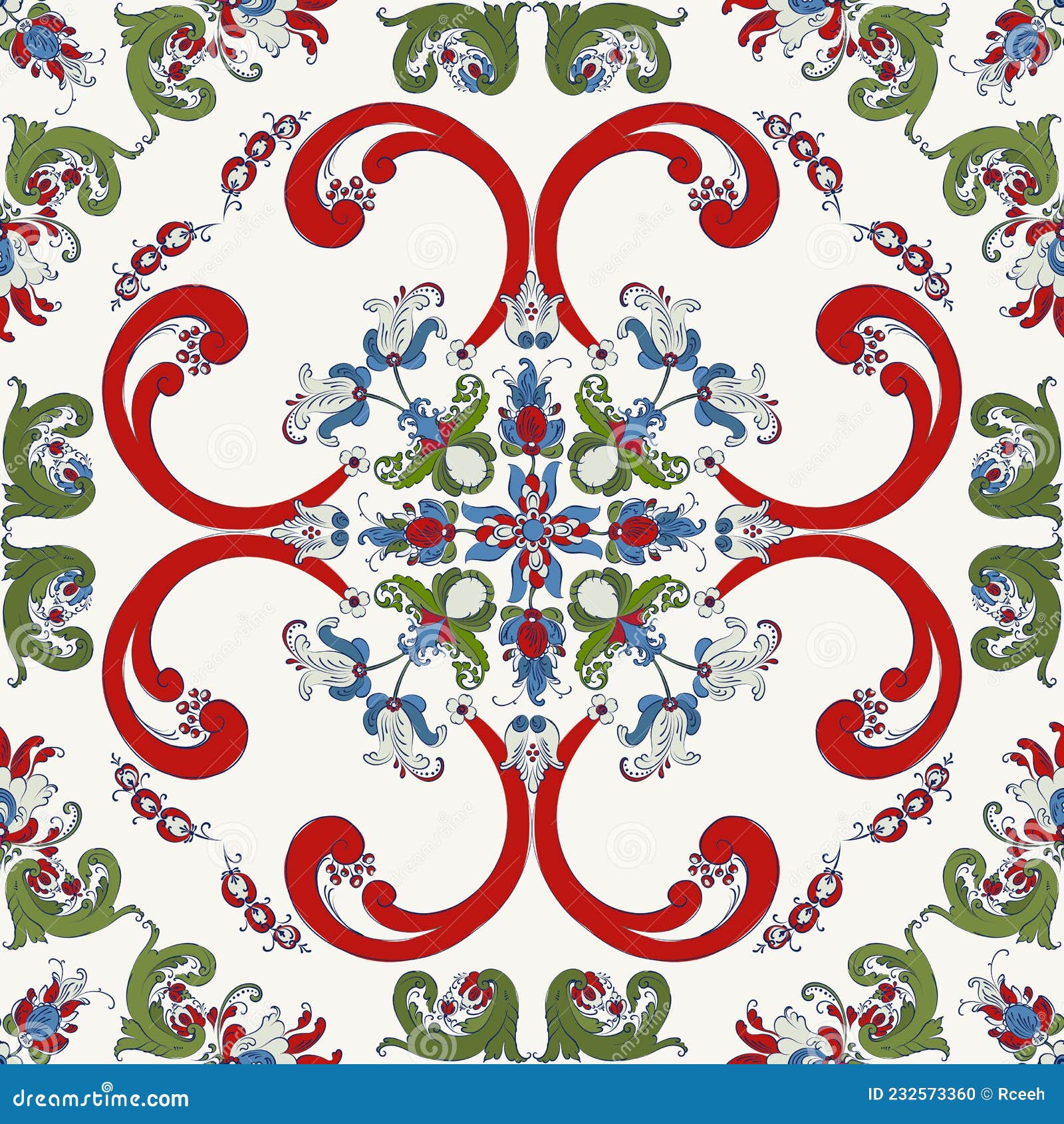 Rosemaling Vector Pattern 31 Stock Vector - Illustration of decoration ...