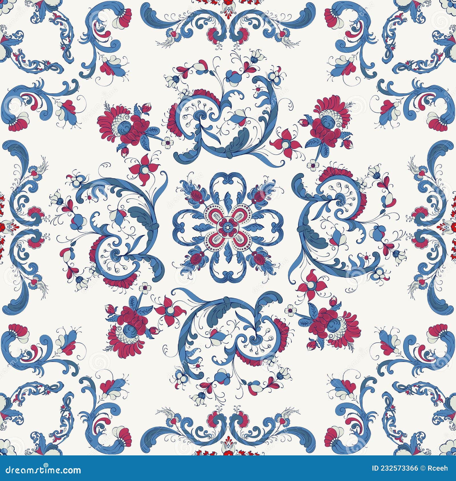 Rosemaling Vector Pattern 34 Stock Vector - Illustration of oslo ...