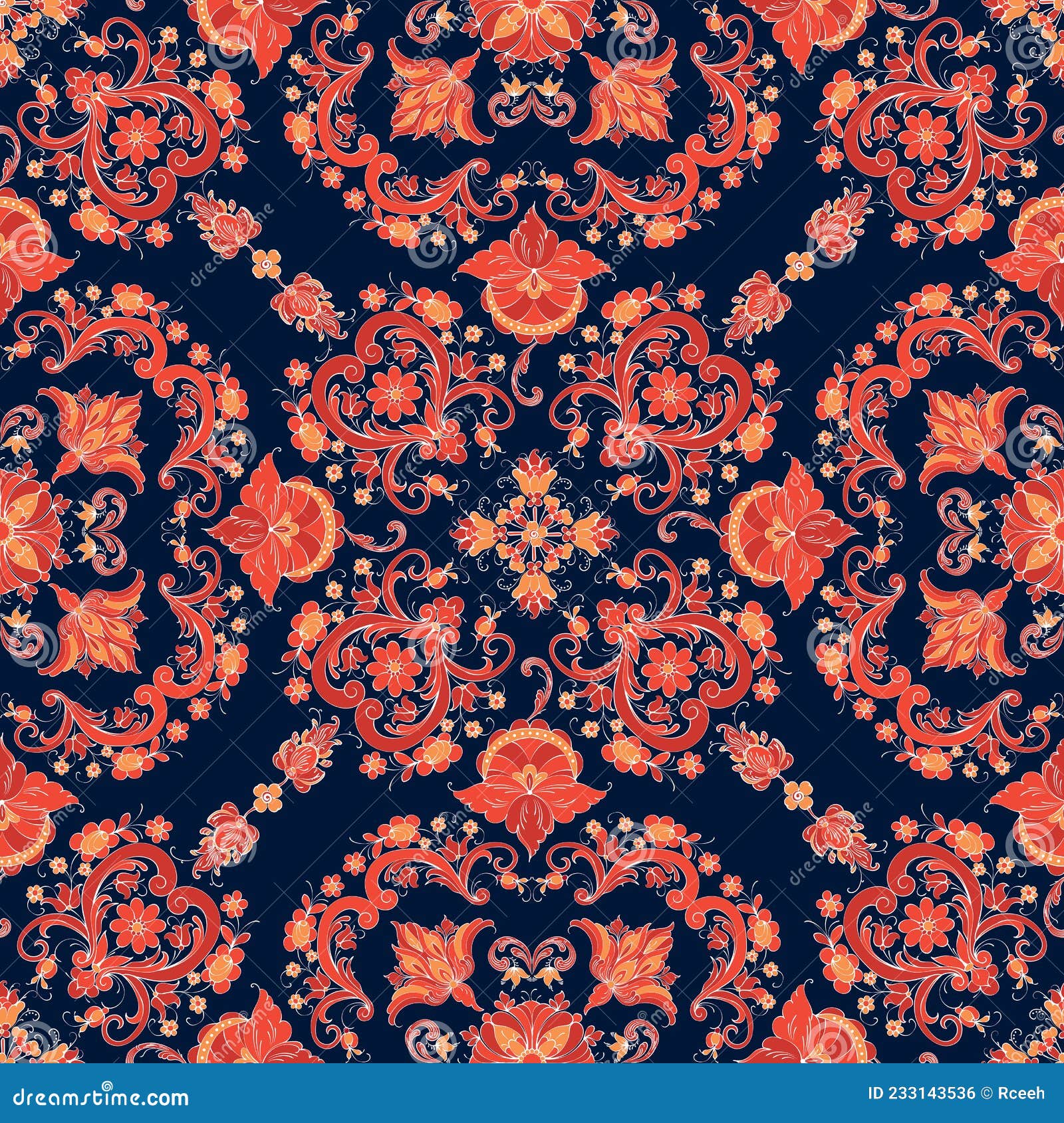 Rosemaling Vector Pattern 73 Stock Vector - Illustration of folk ...