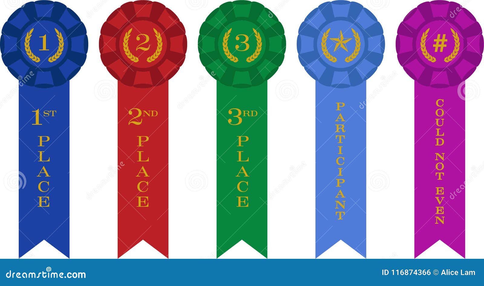 Participation Award Ribbon Congratulations Rosette Ribbon PartyCheap