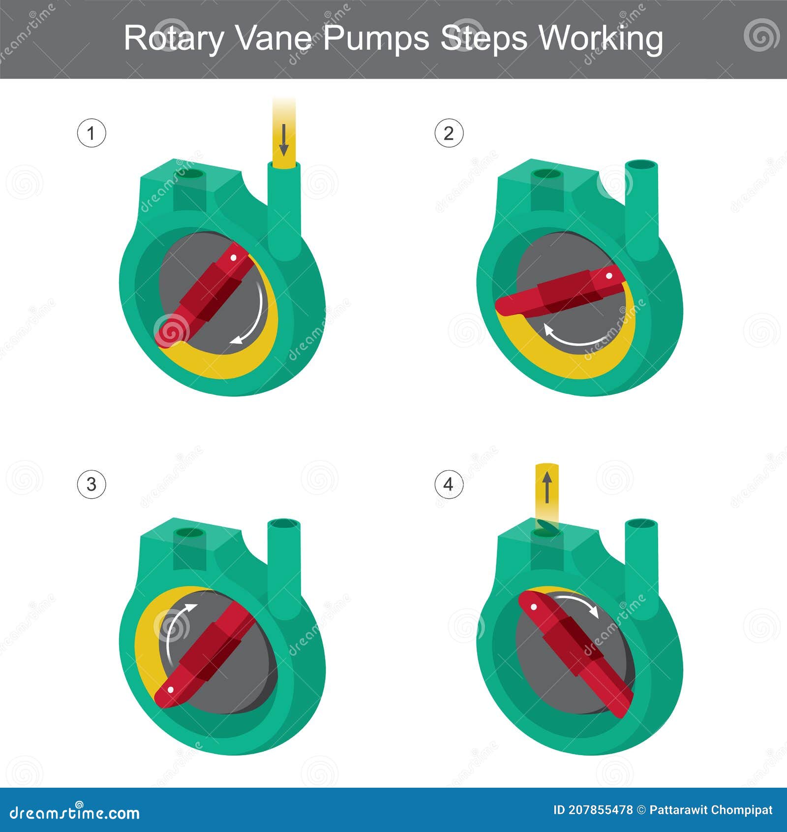 Rotor Of Rotary Wankel Engine. Vector Illustration | CartoonDealer.com ...