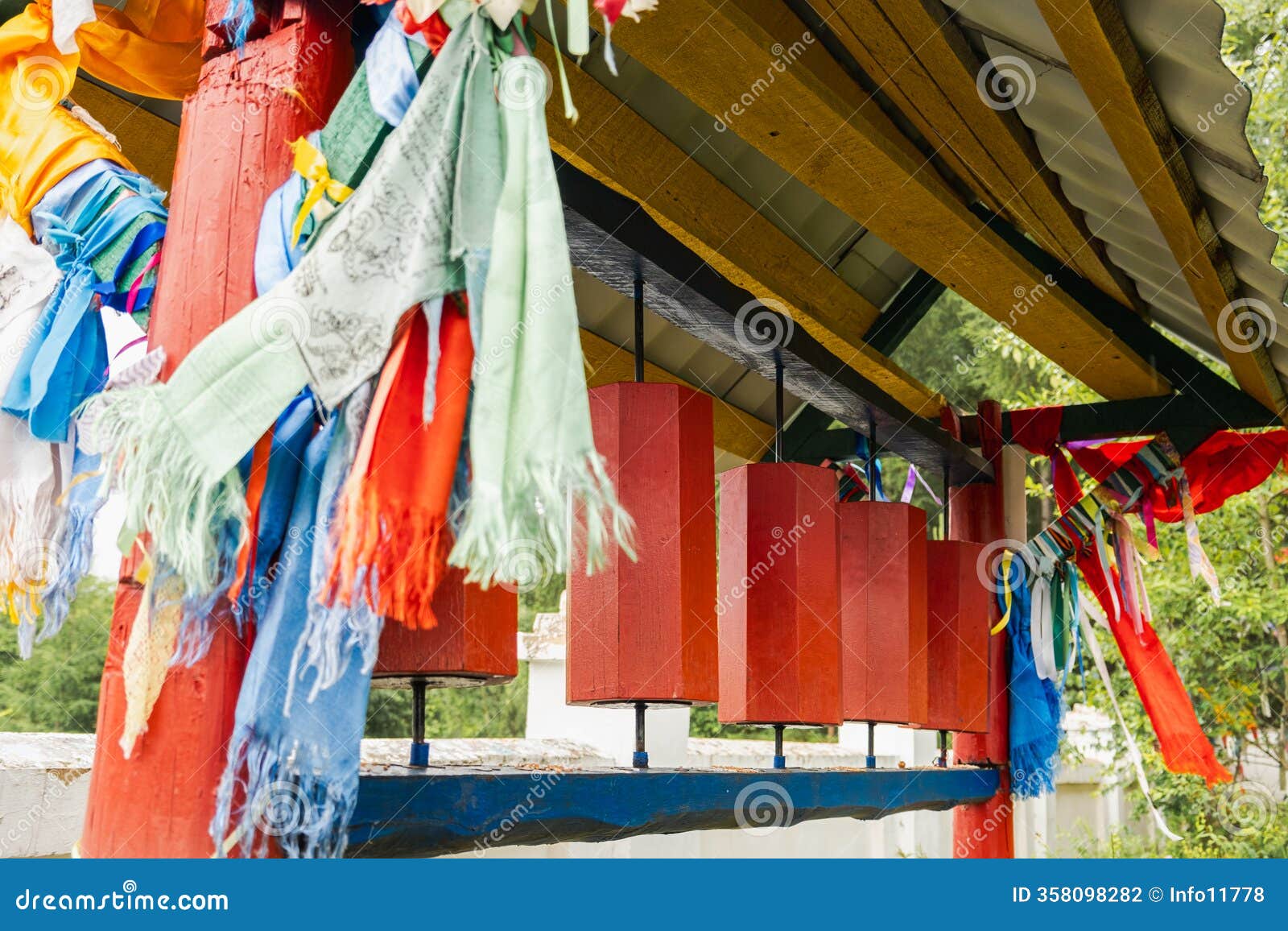 Rotating Religious Elements for Touching Turning Spinning Buddhist ...