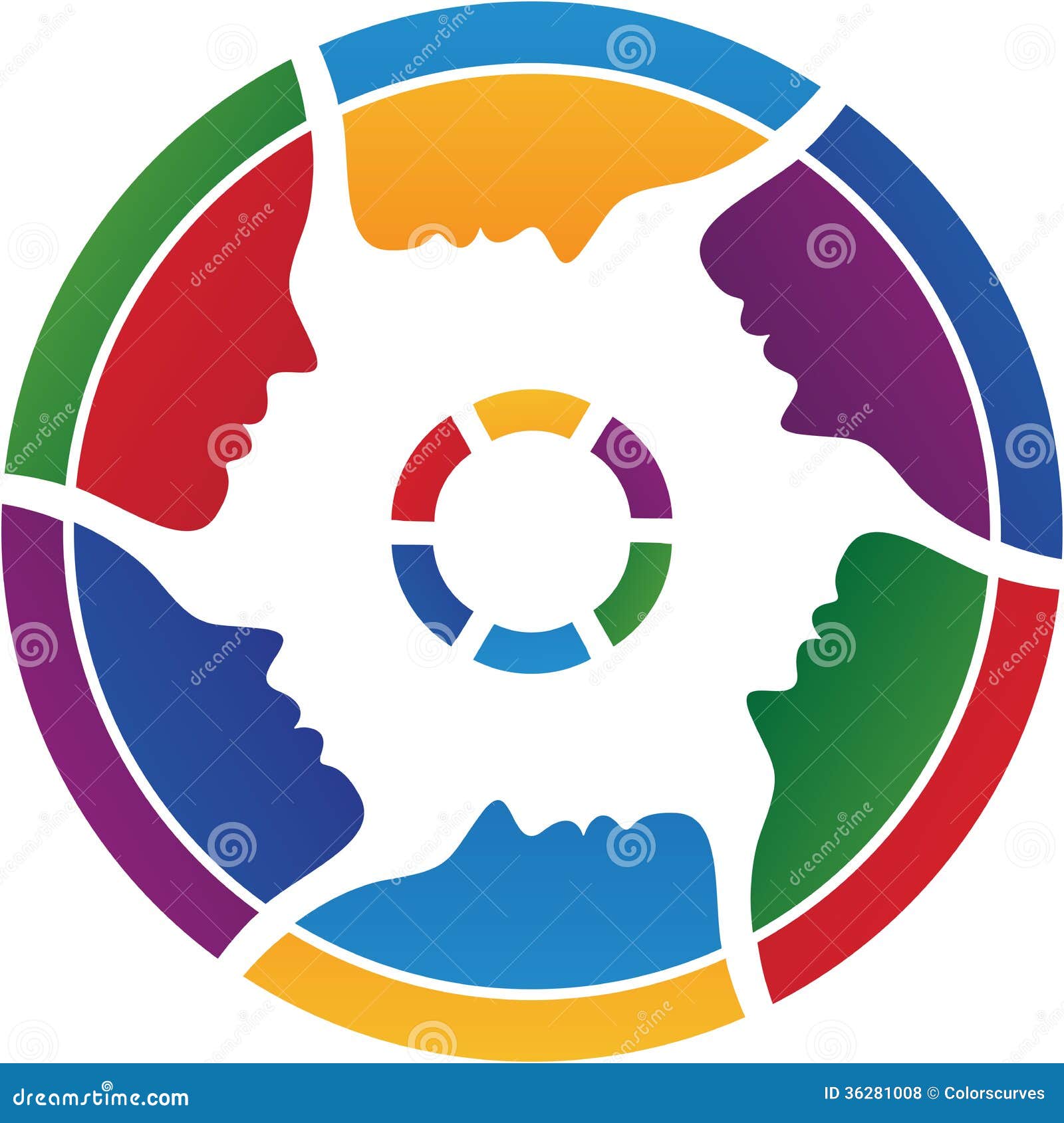 Rotation Face Vector Illustration | CartoonDealer.com #36281008