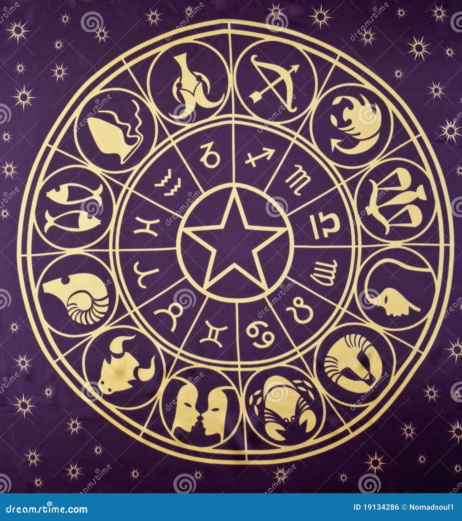 Rotella Dei Simboli Dello Zodiaco Fotografia Stock - Immagine di antico ...